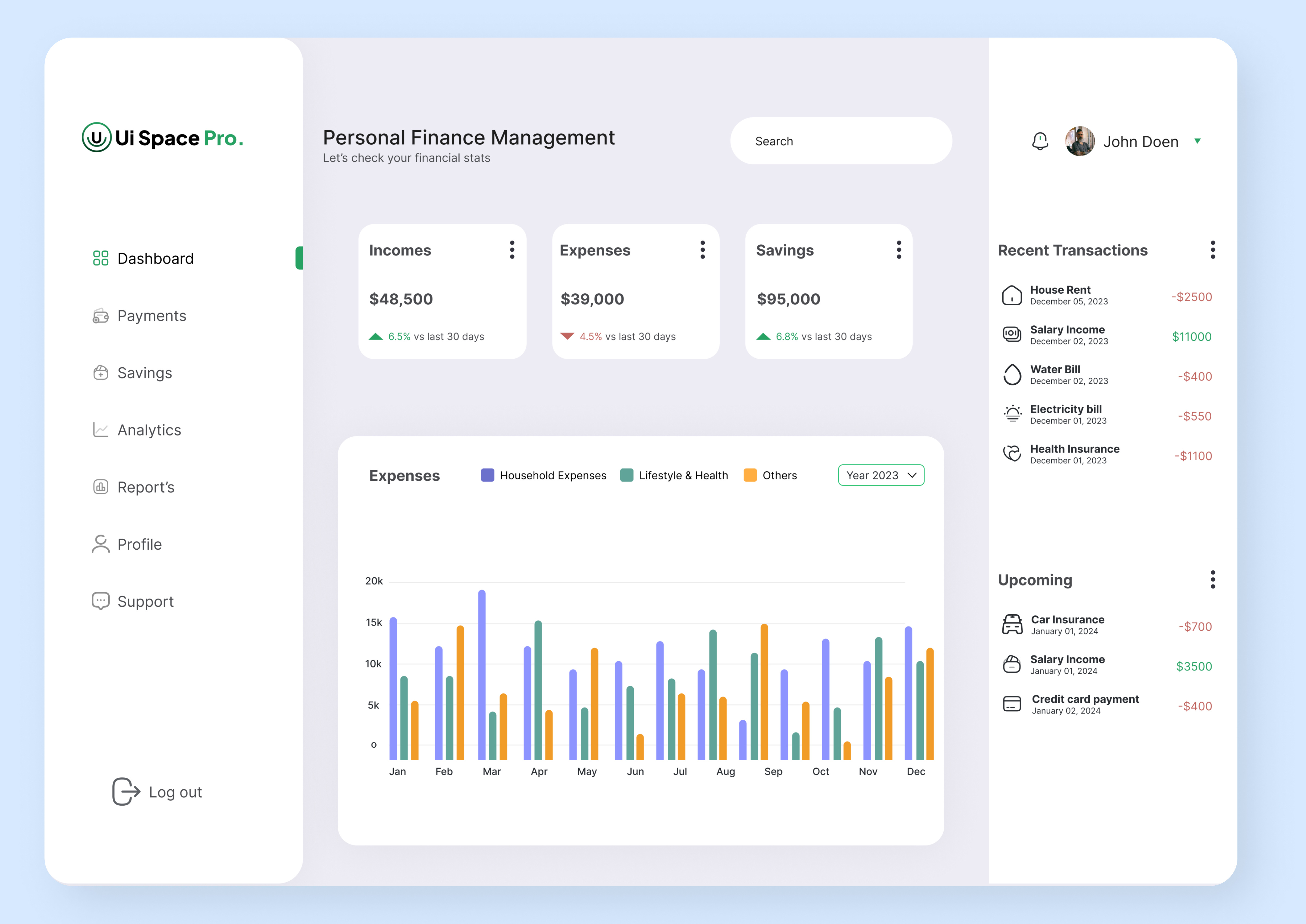 Finance Management Dashboard design by Alif H. on Dribbble