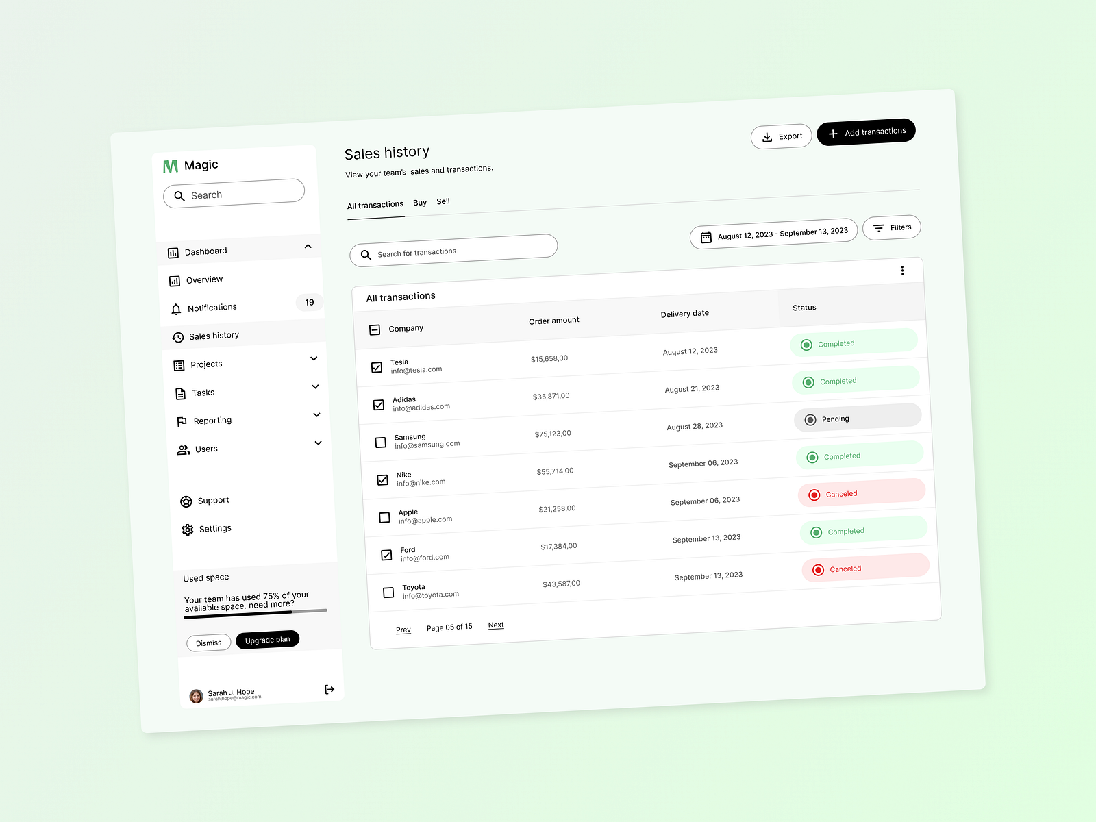 Content Management System Dashboard UI Design by Nahid Hasan on Dribbble