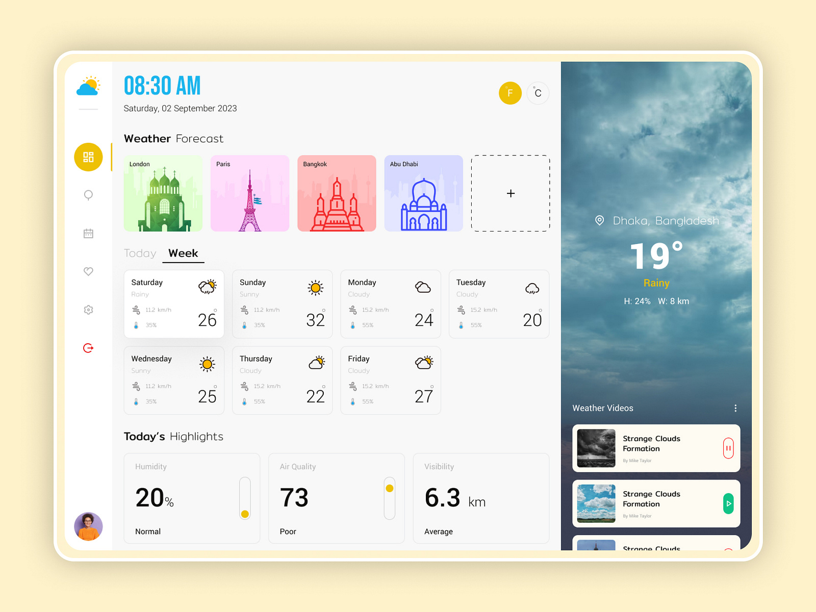 WeatherWise: Your Personal Weather Dashboard by Emtiaj Ahmed on Dribbble