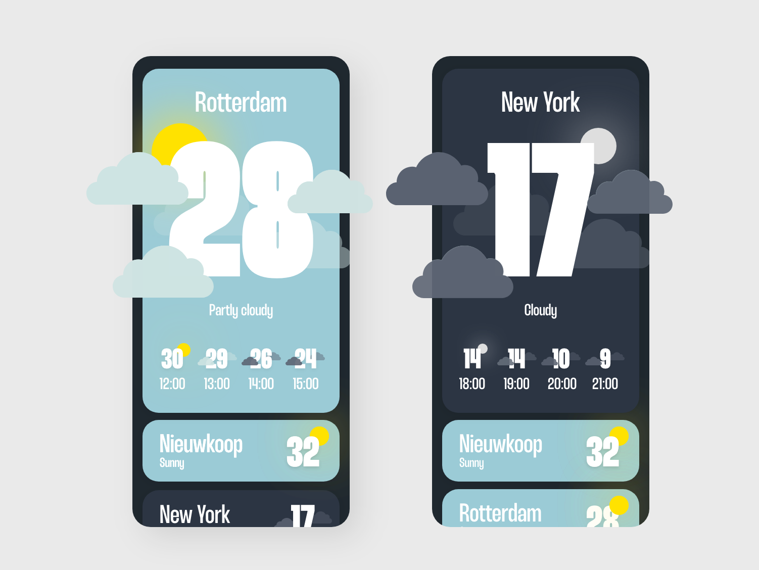 Simple Weather app by Jim van Eijk on Dribbble