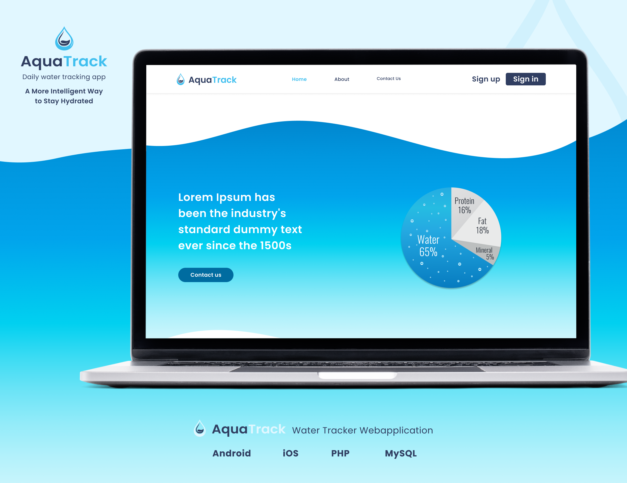 Browse thousands of Waterintaketracker images for design inspiration ...