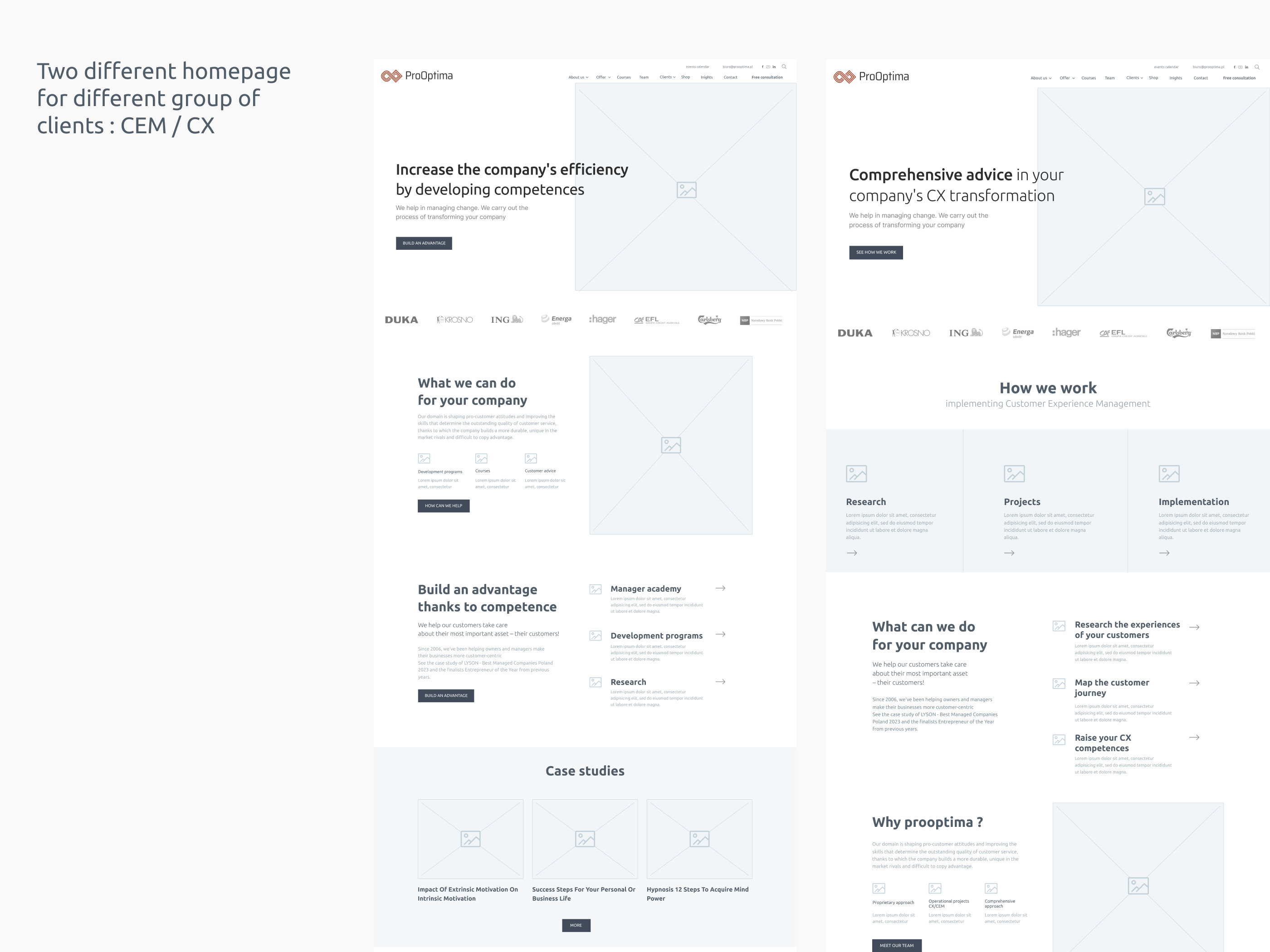 UX prototypes for Customer Experience services - Prooptima by hauer ...