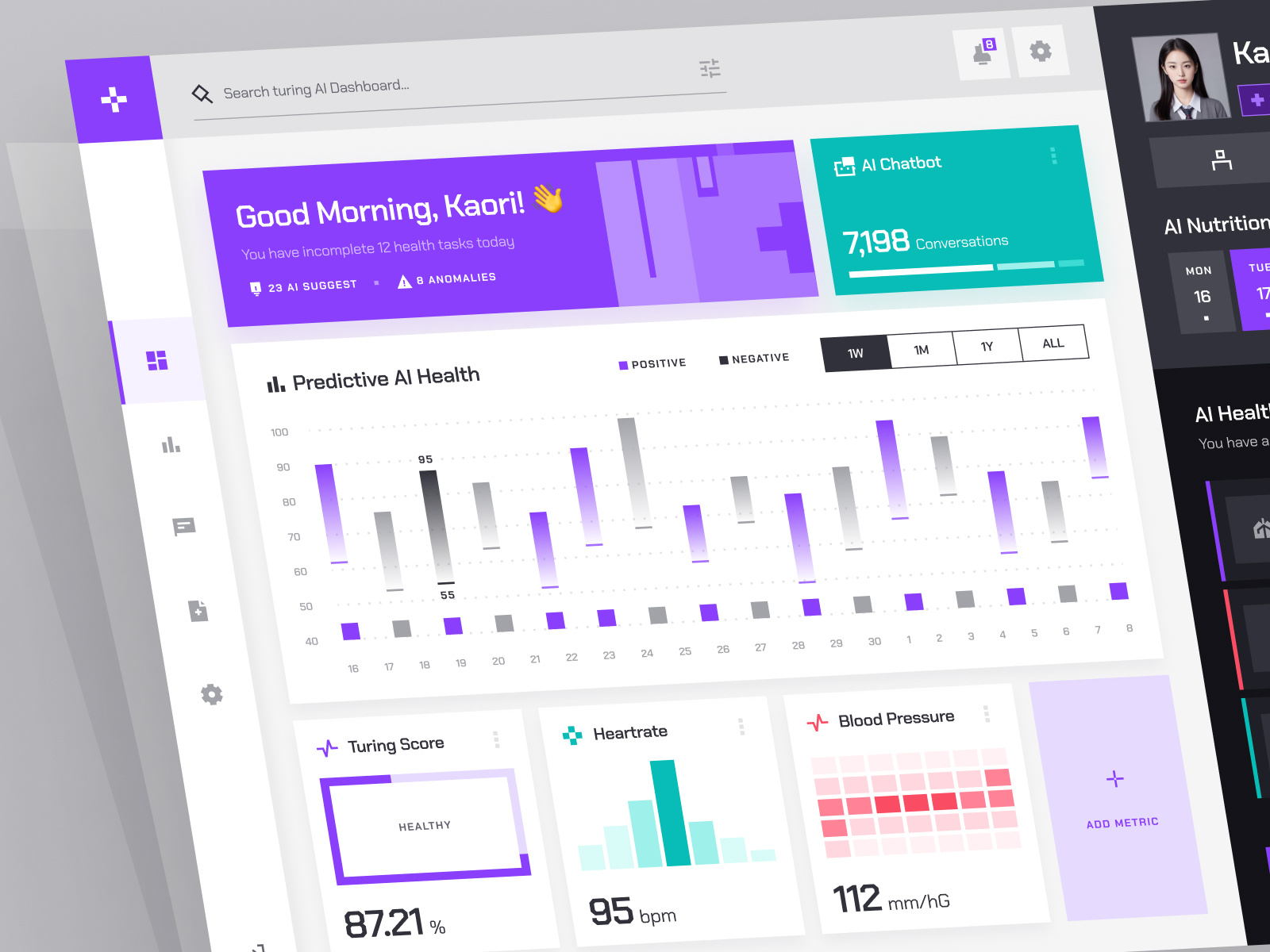 turing UI Kit: AI Health Analytics App | Predictive AI Chatbot by ...