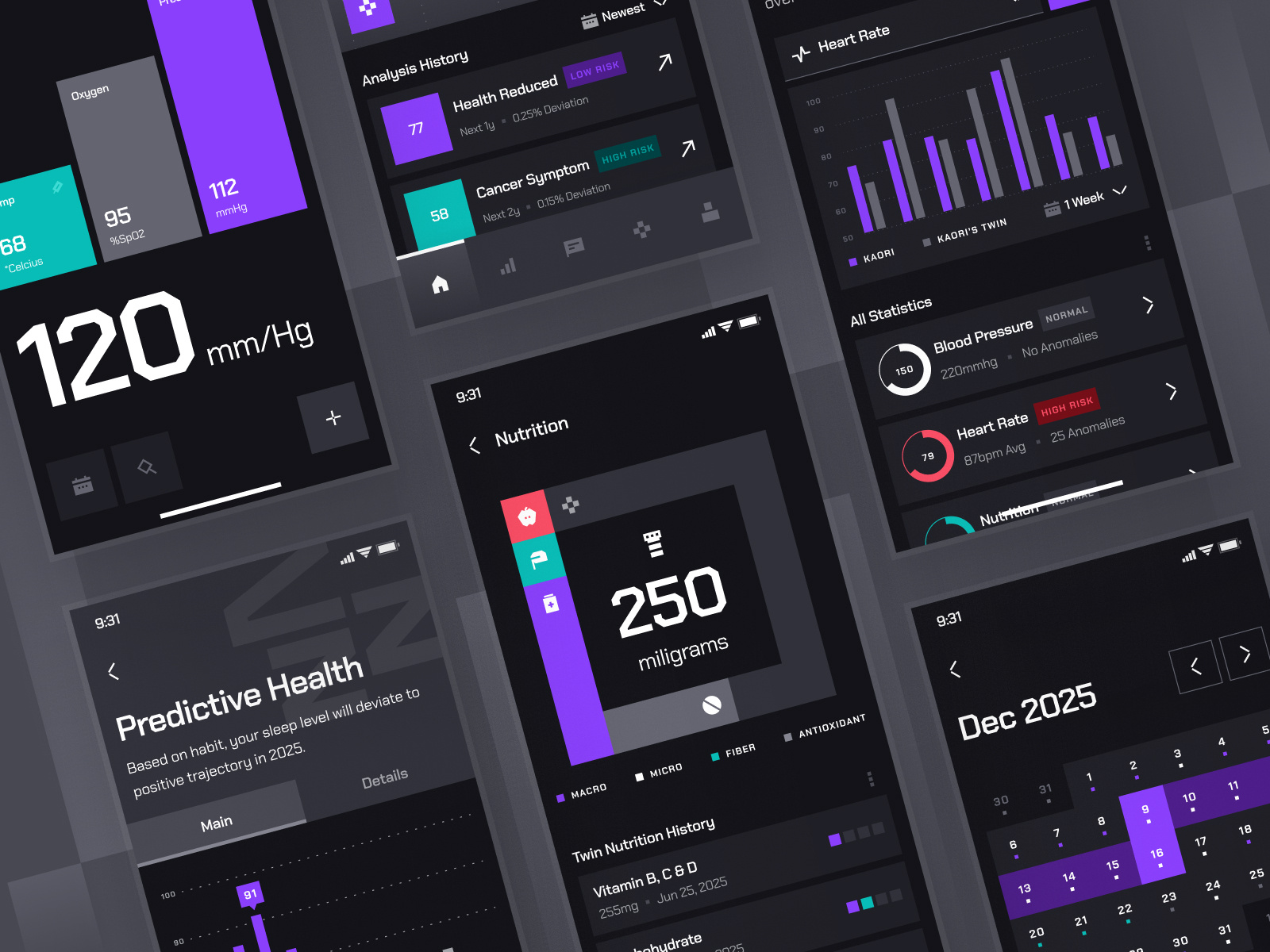 turing UI Kit: AI Healthcare Analytics Dashboard | Predictive AI by ...