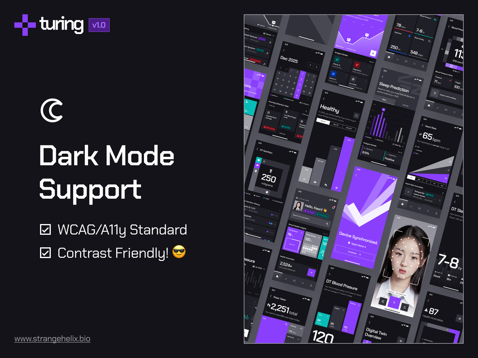 turing UI Kit: AI Healthcare Analytics Dashboard | Predictive AI by ...