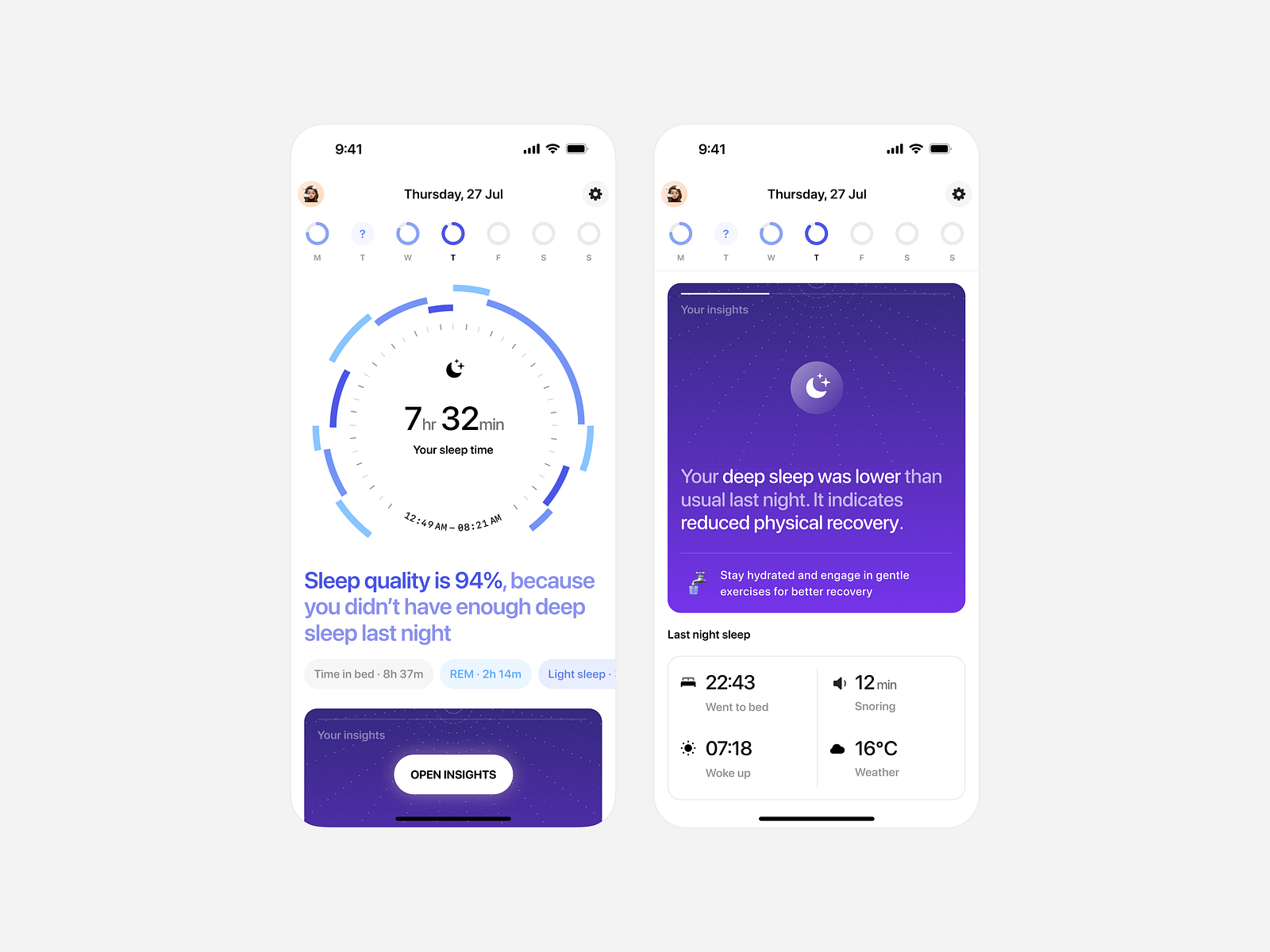 Sleep analysis by Sasha Loviagin on Dribbble