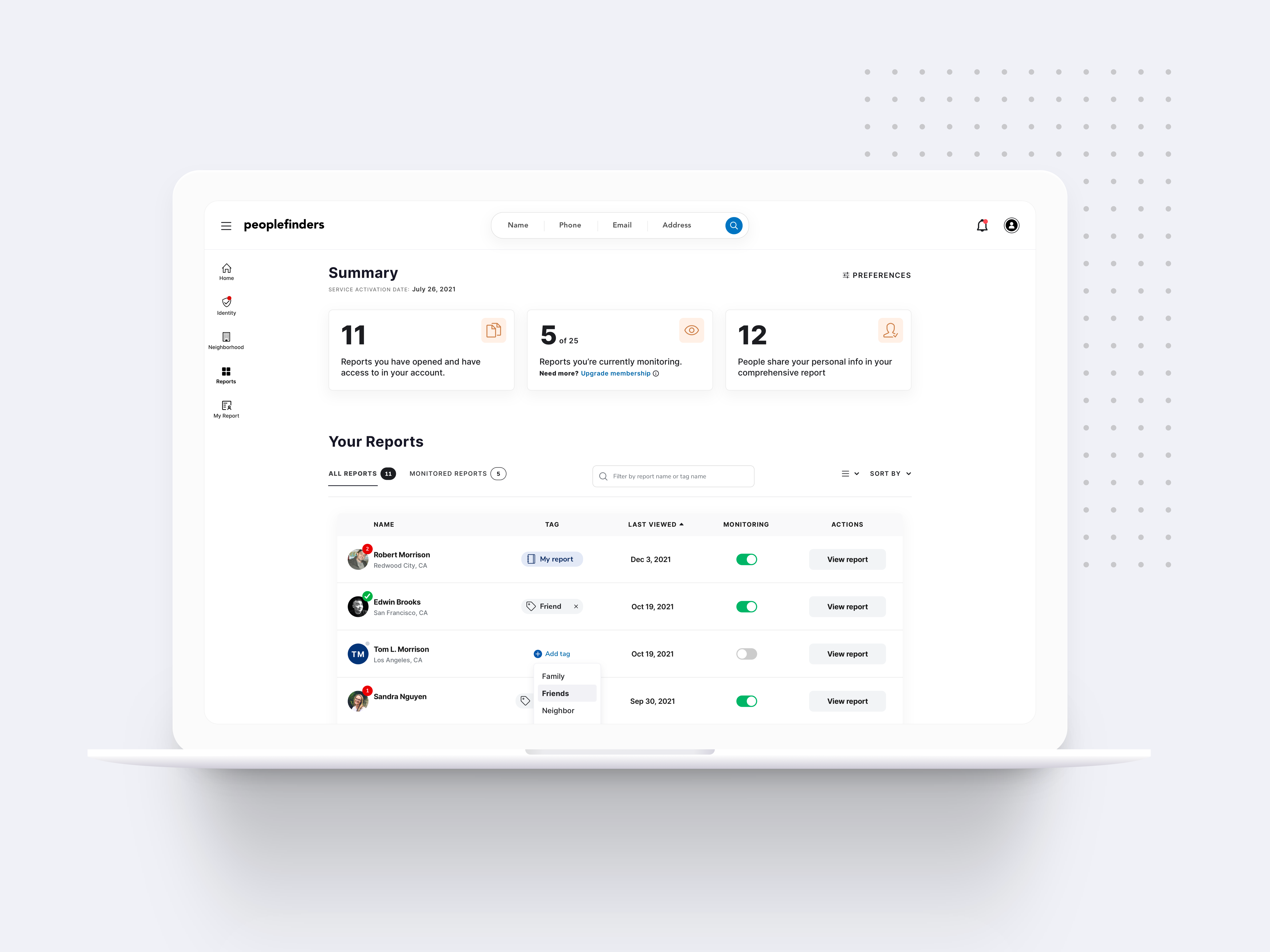 PeopleFinders — Report Monitoring II by Julio Reguero on Dribbble