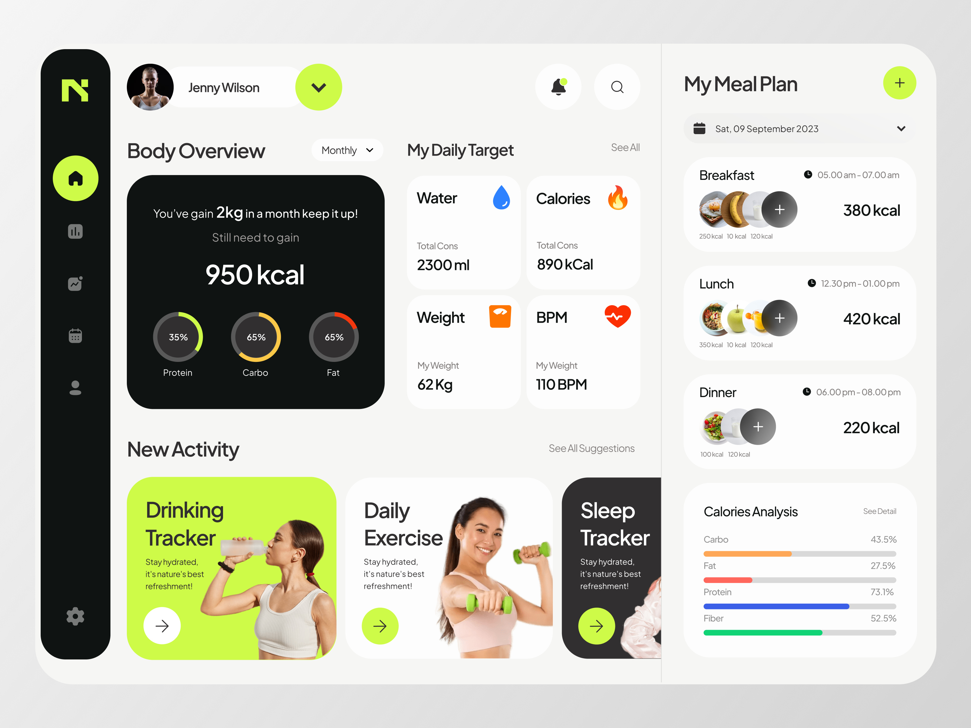 Health Tracker Dashboard by Reka Rahayu for Norch Studio on Dribbble