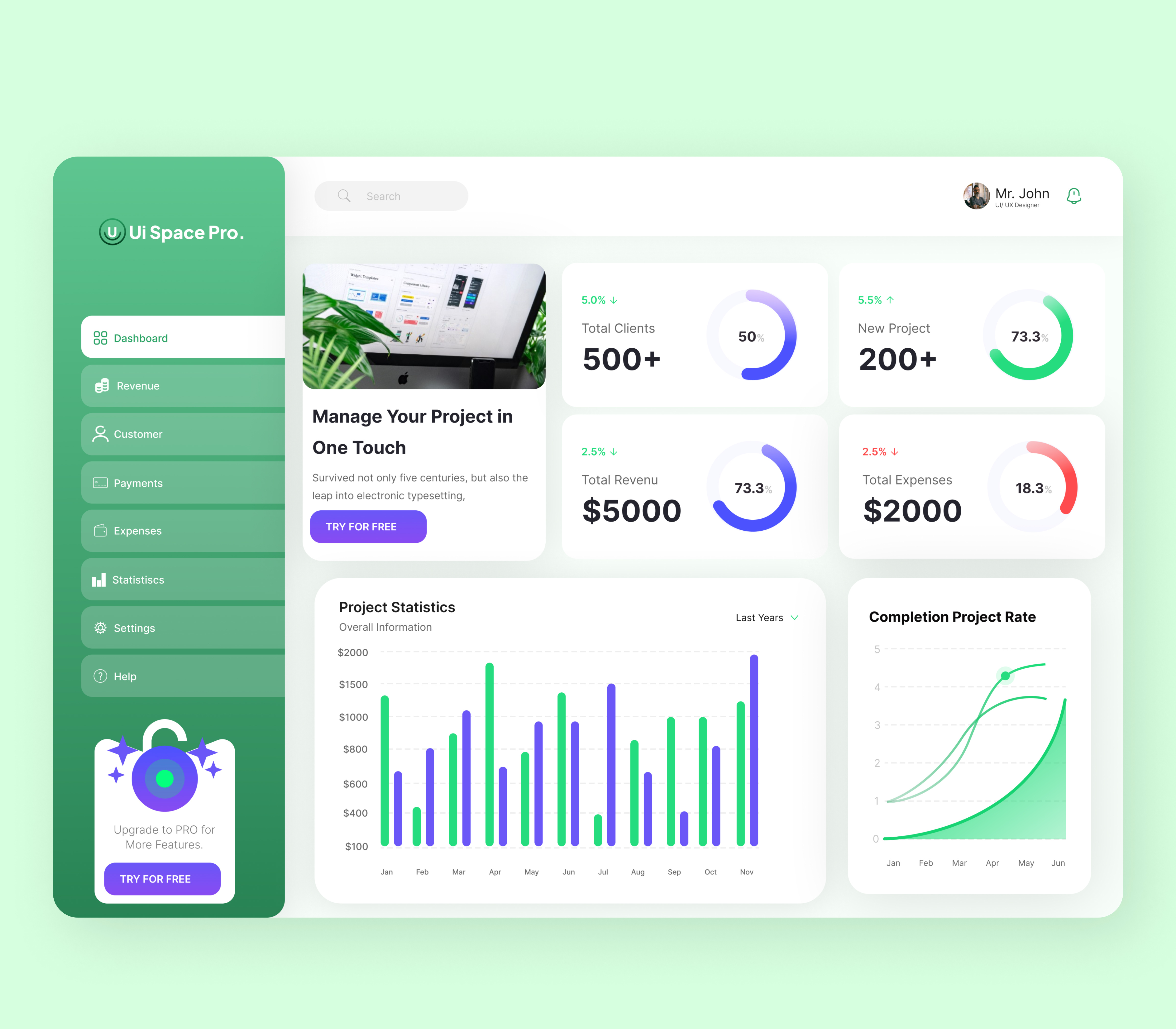 SaaS Dashboard Design by Alif H. on Dribbble