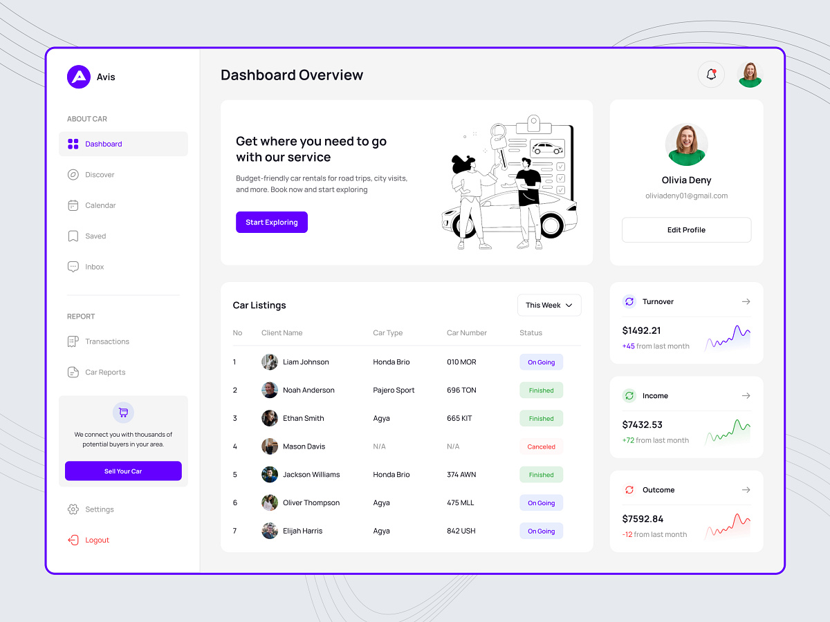 Browse thousands of Central Hub images for design inspiration | Dribbble