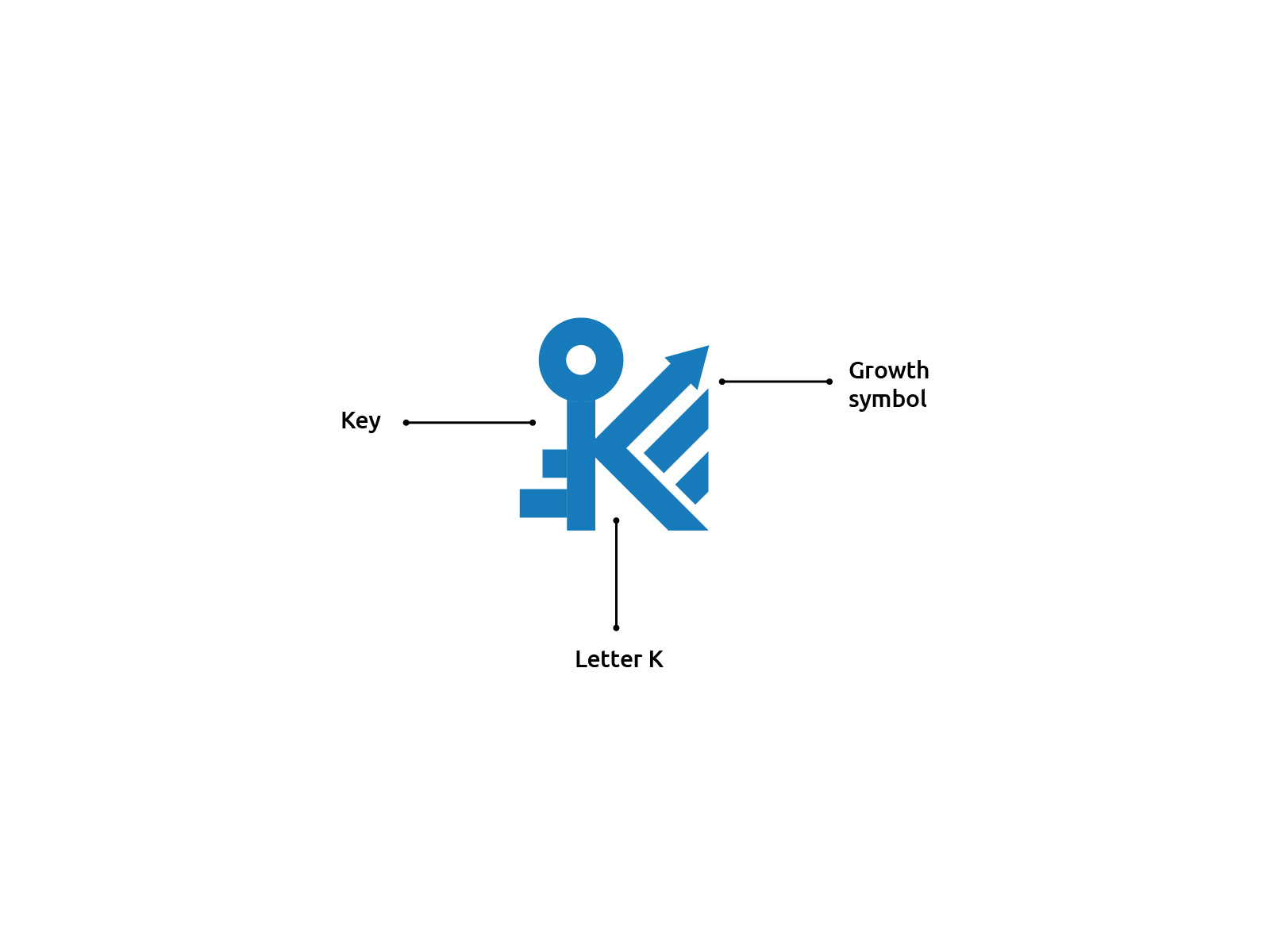 Finance Logo Design, Brand Identity, Visual Identity by Anisur Rahman ...