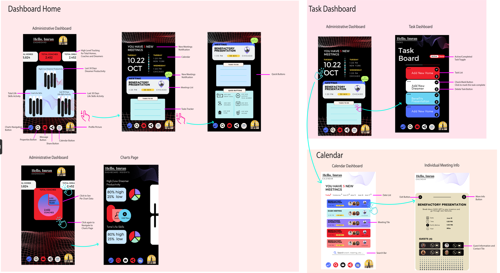 DASH Wireframe by Melissa on Dribbble