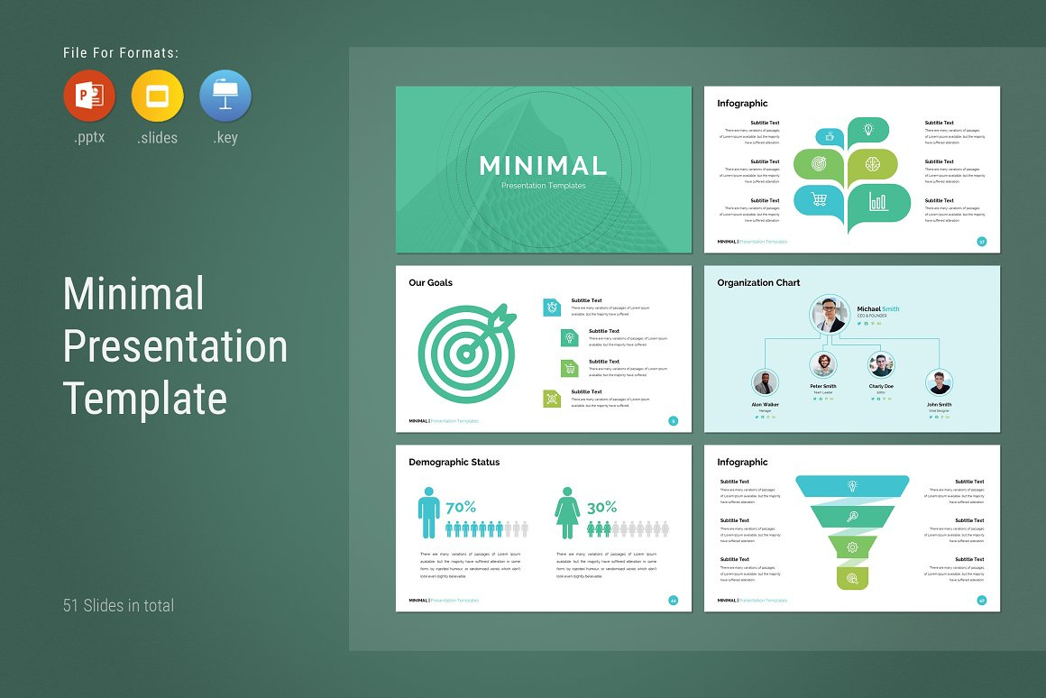 Minimal | Presentation Template by Creative Slides on Dribbble