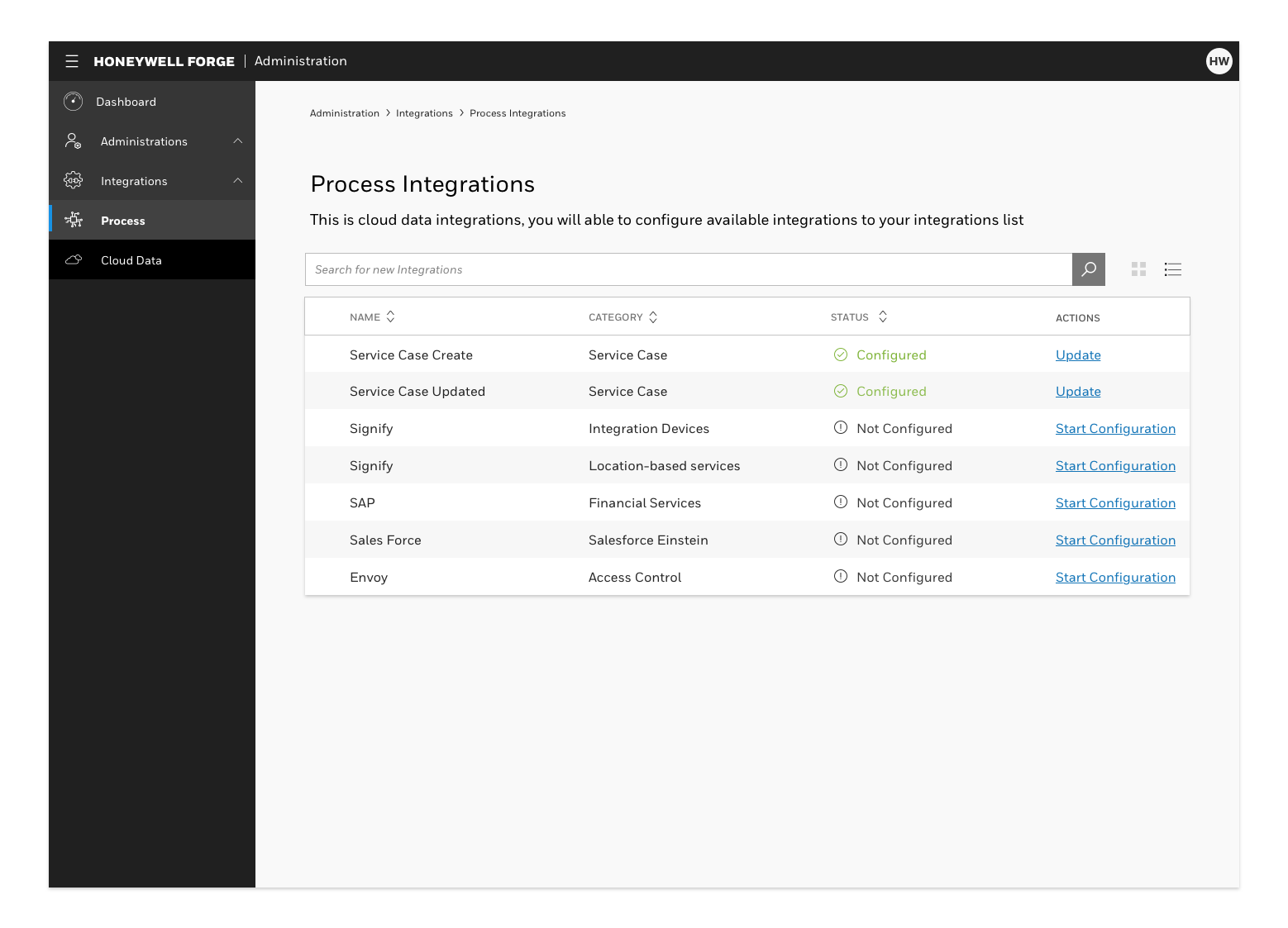 Integrations Api Solution By Tareq Nabulsi On Dribbble 