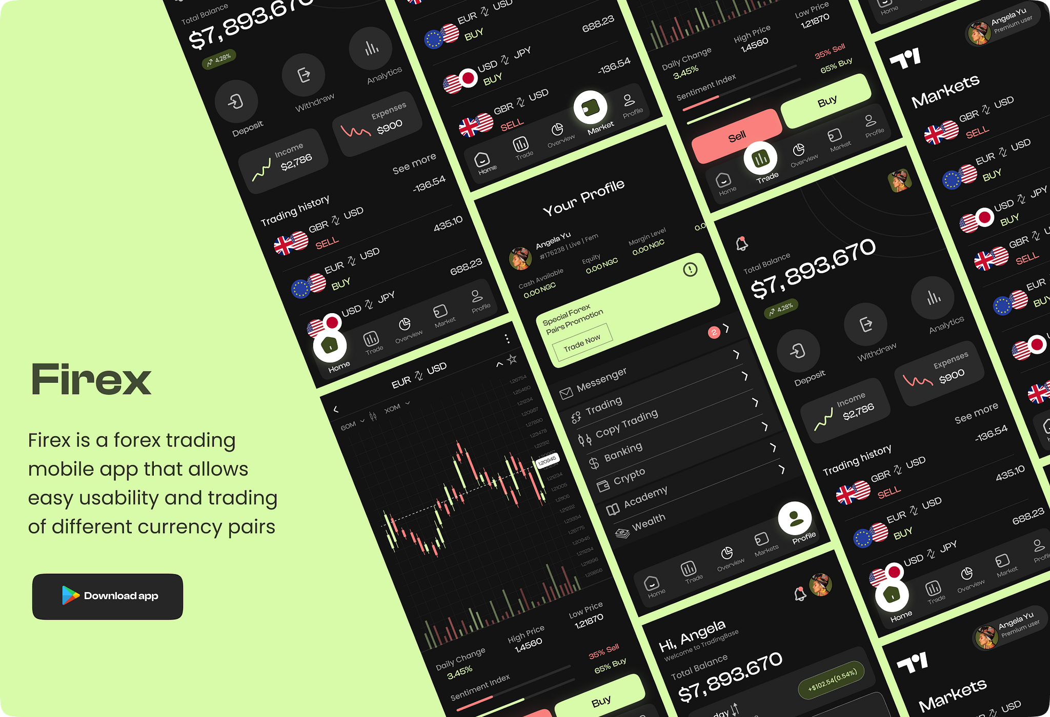 FIrex - Forex Trading Mobile App by Ahmed Makinde on Dribbble