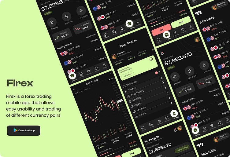FIrex - Forex Trading Mobile App by Ahmed Makinde on Dribbble