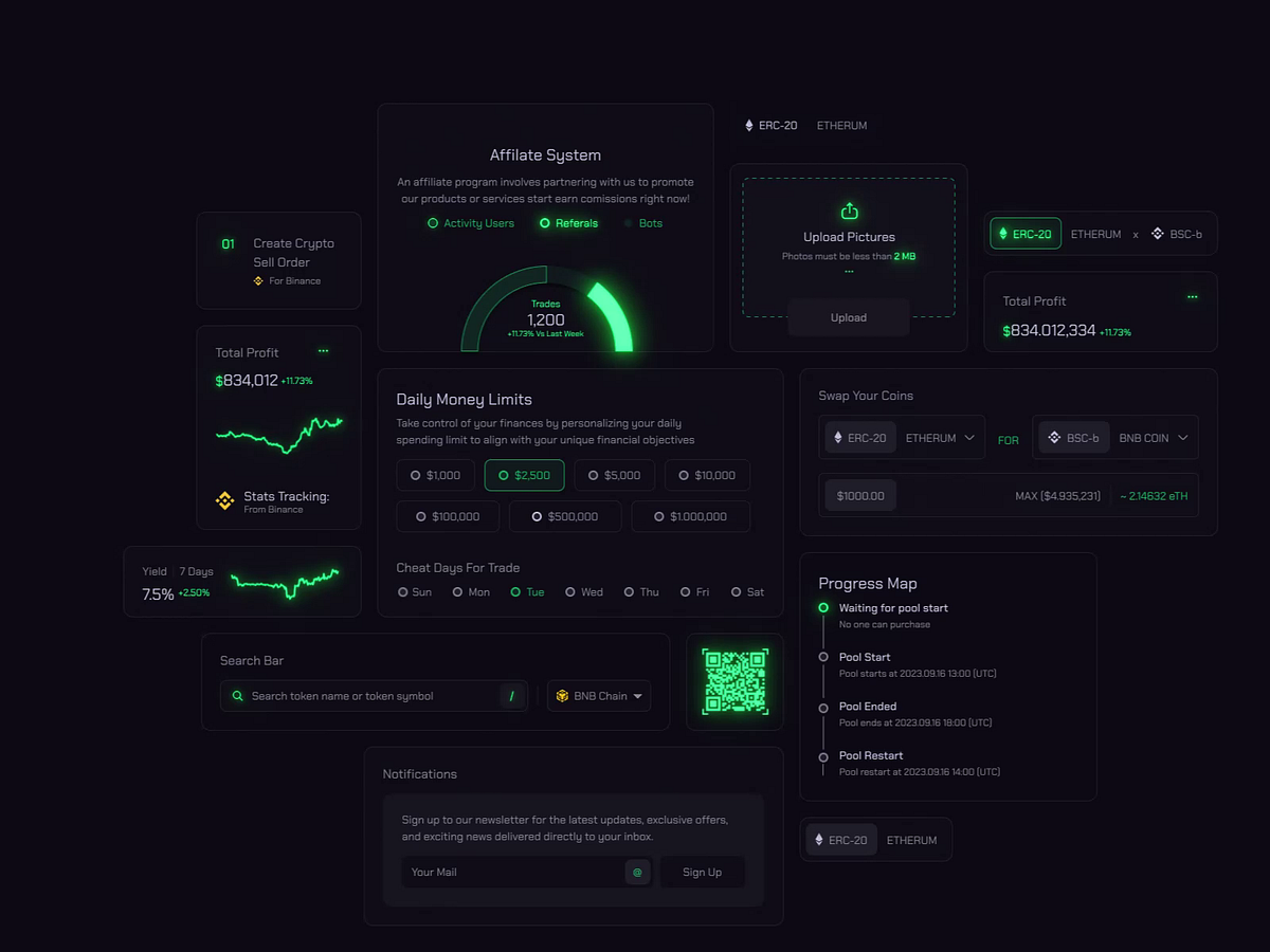 Browse thousands of Binance images for design inspiration | Dribbble