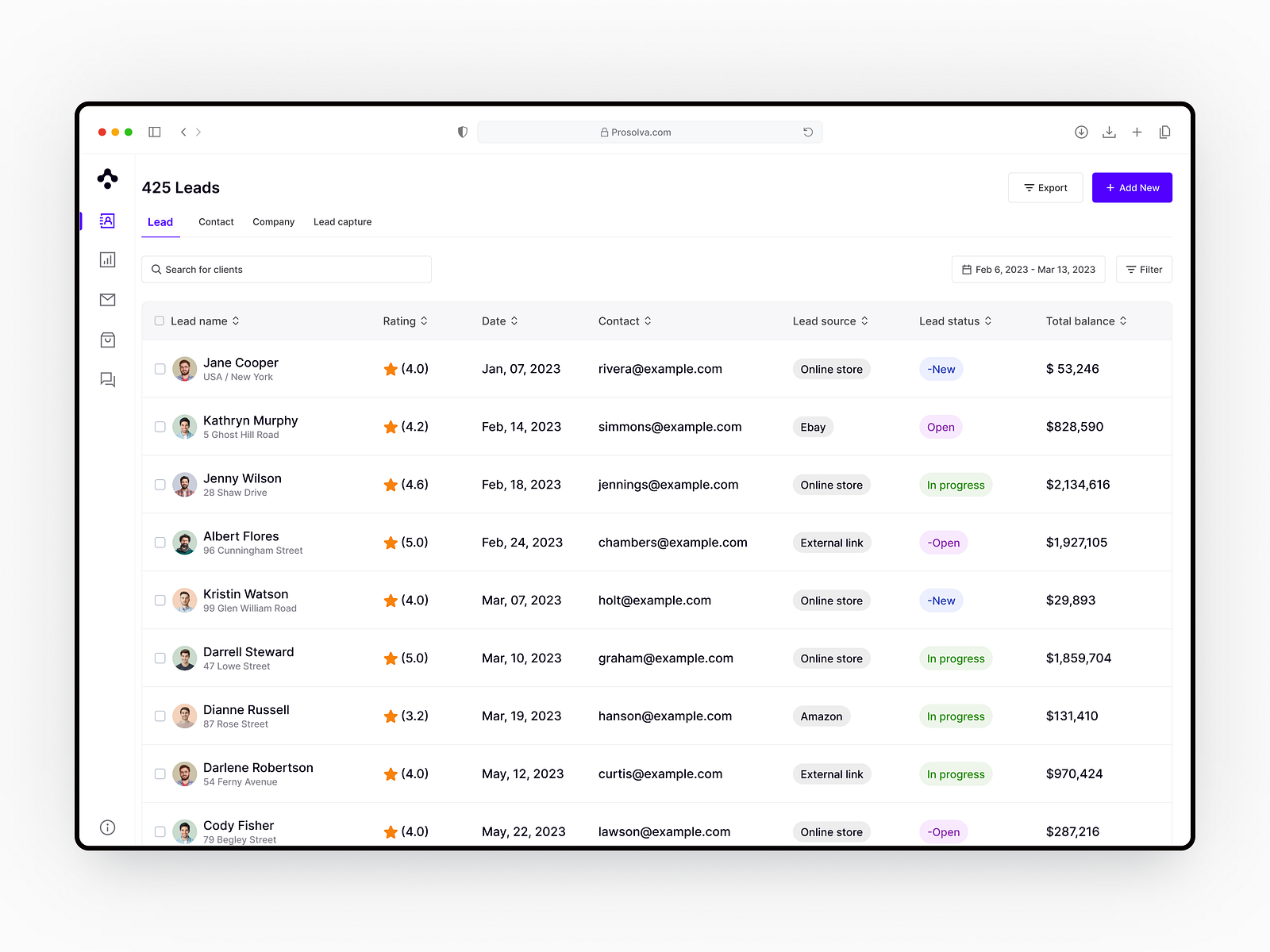 CRM Dashboard by Saidur Rahman on Dribbble