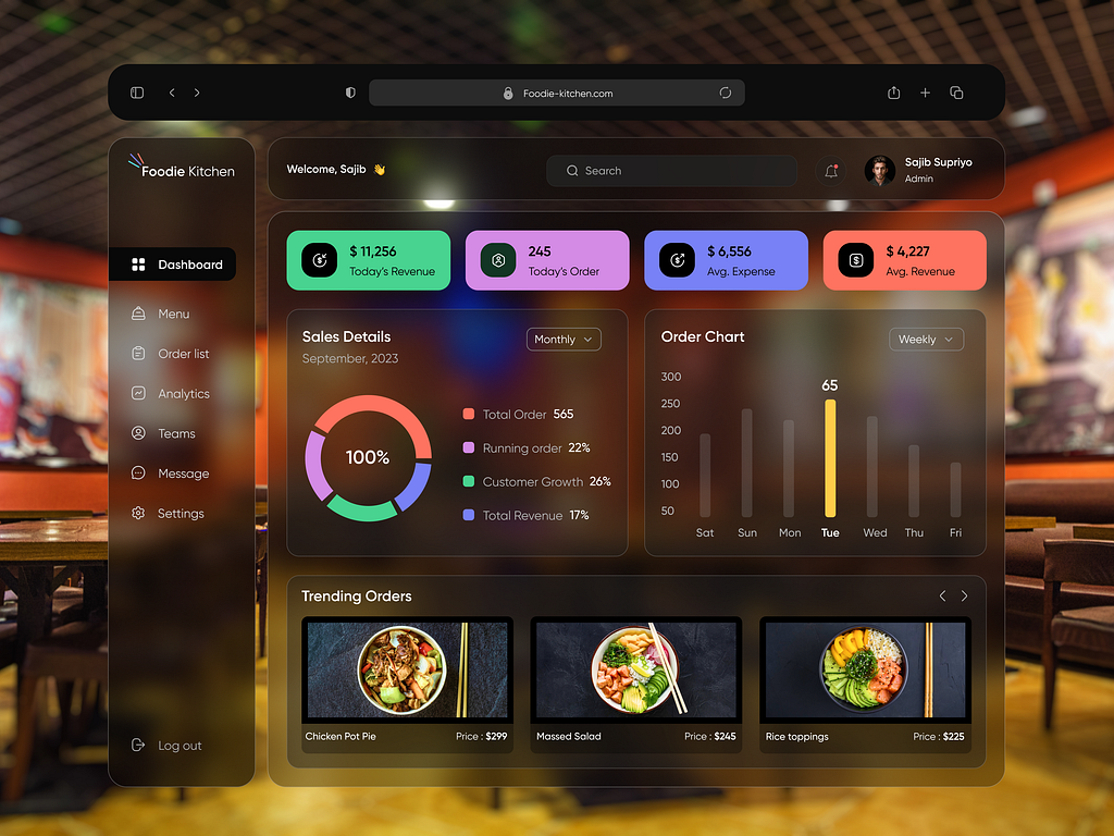 Apple Vision Pro Spatial UI - Restaurant Dashboard Design by Sajib Das ...