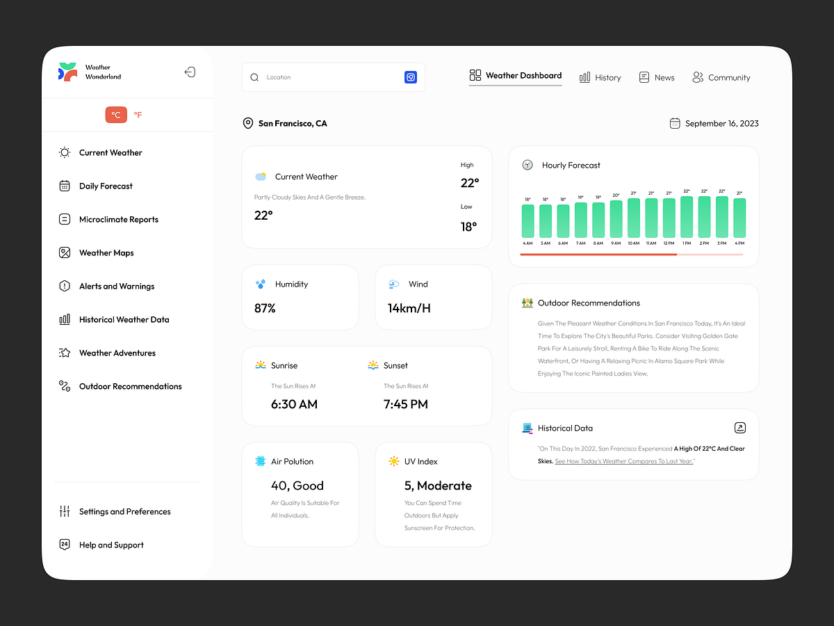 Browse thousands of Weather Dashboard images for design inspiration ...