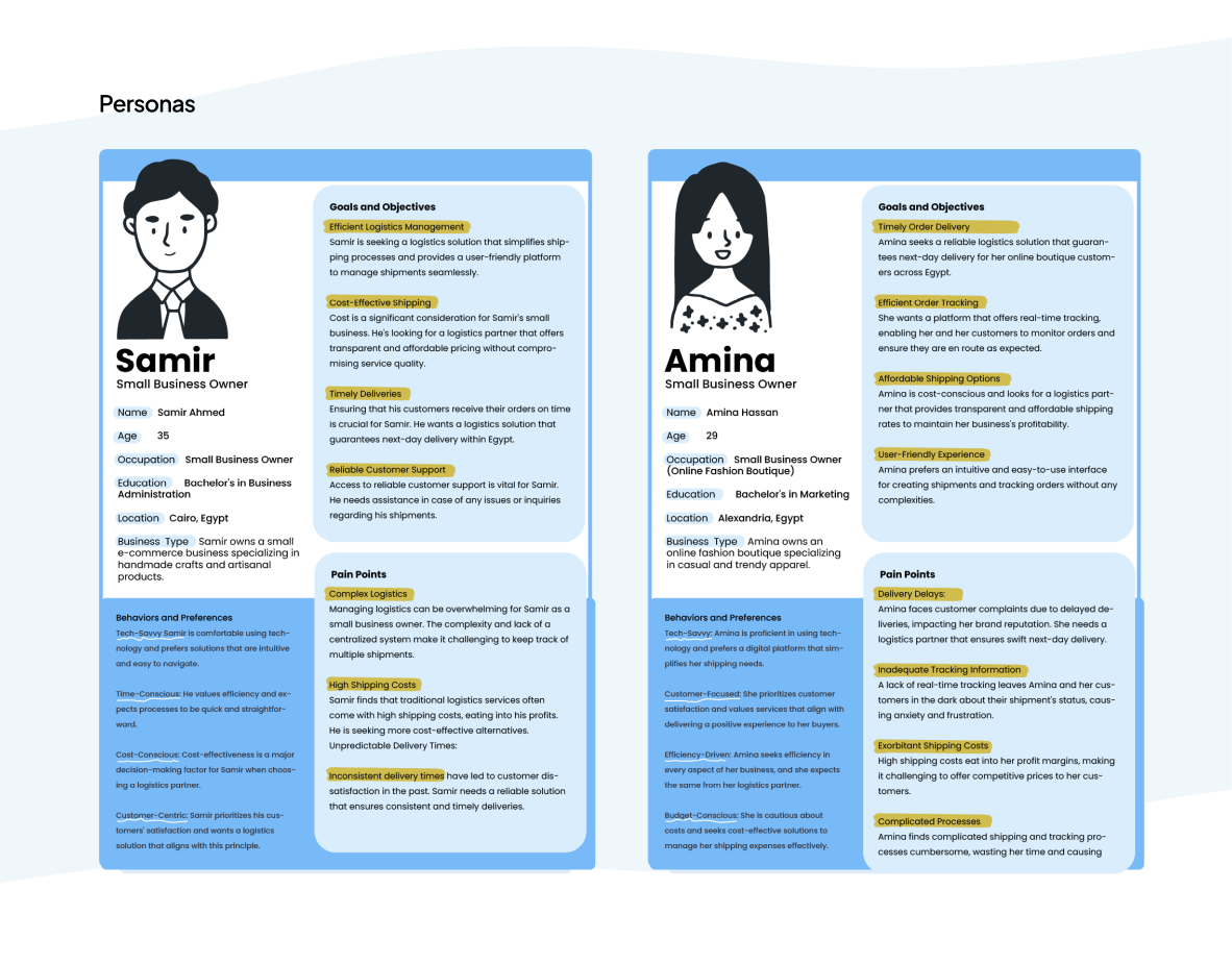 Persona design by Ema Ghanam on Dribbble