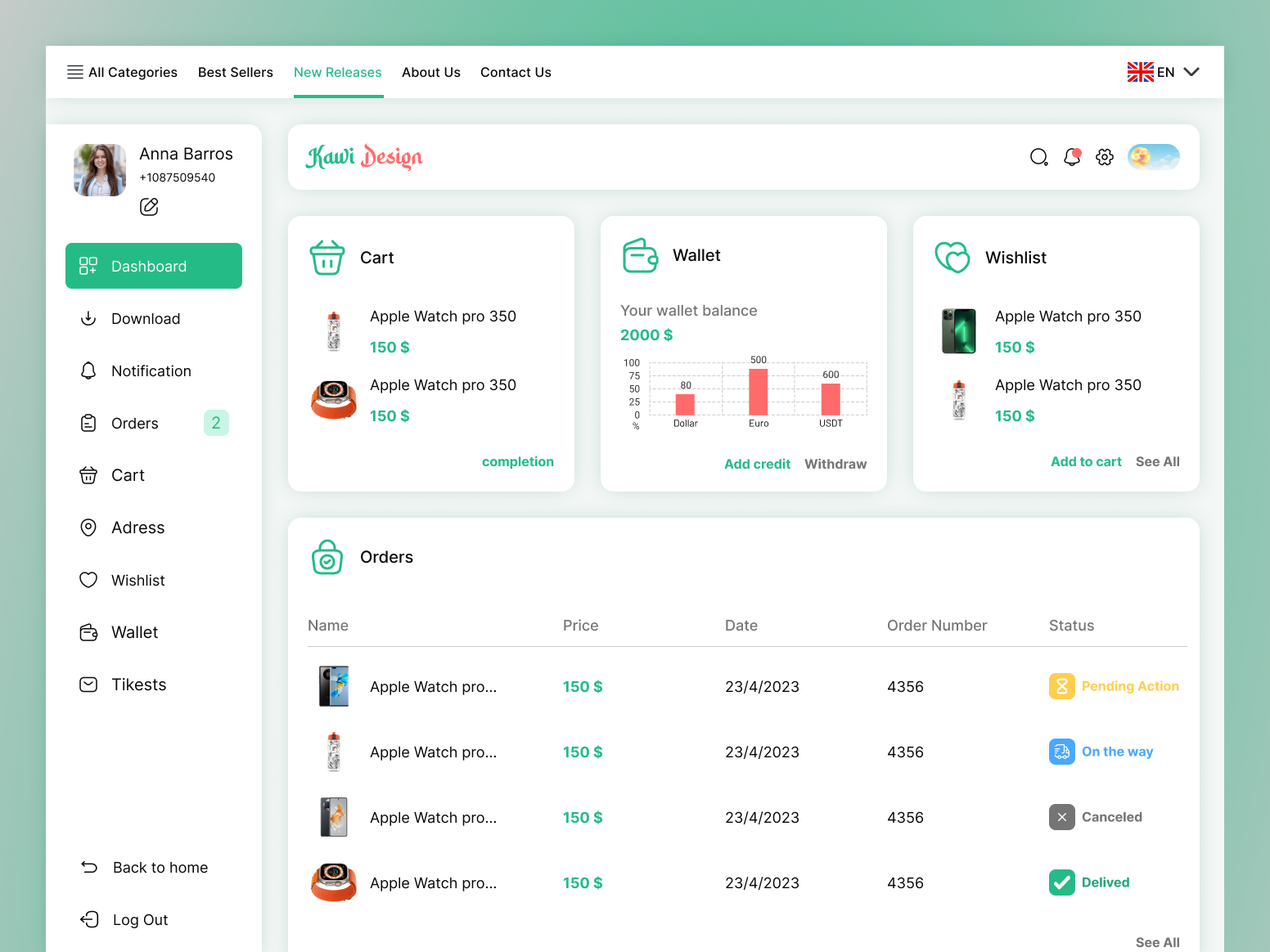 Store website user dashboard by kawi Hasan zadeh on Dribbble