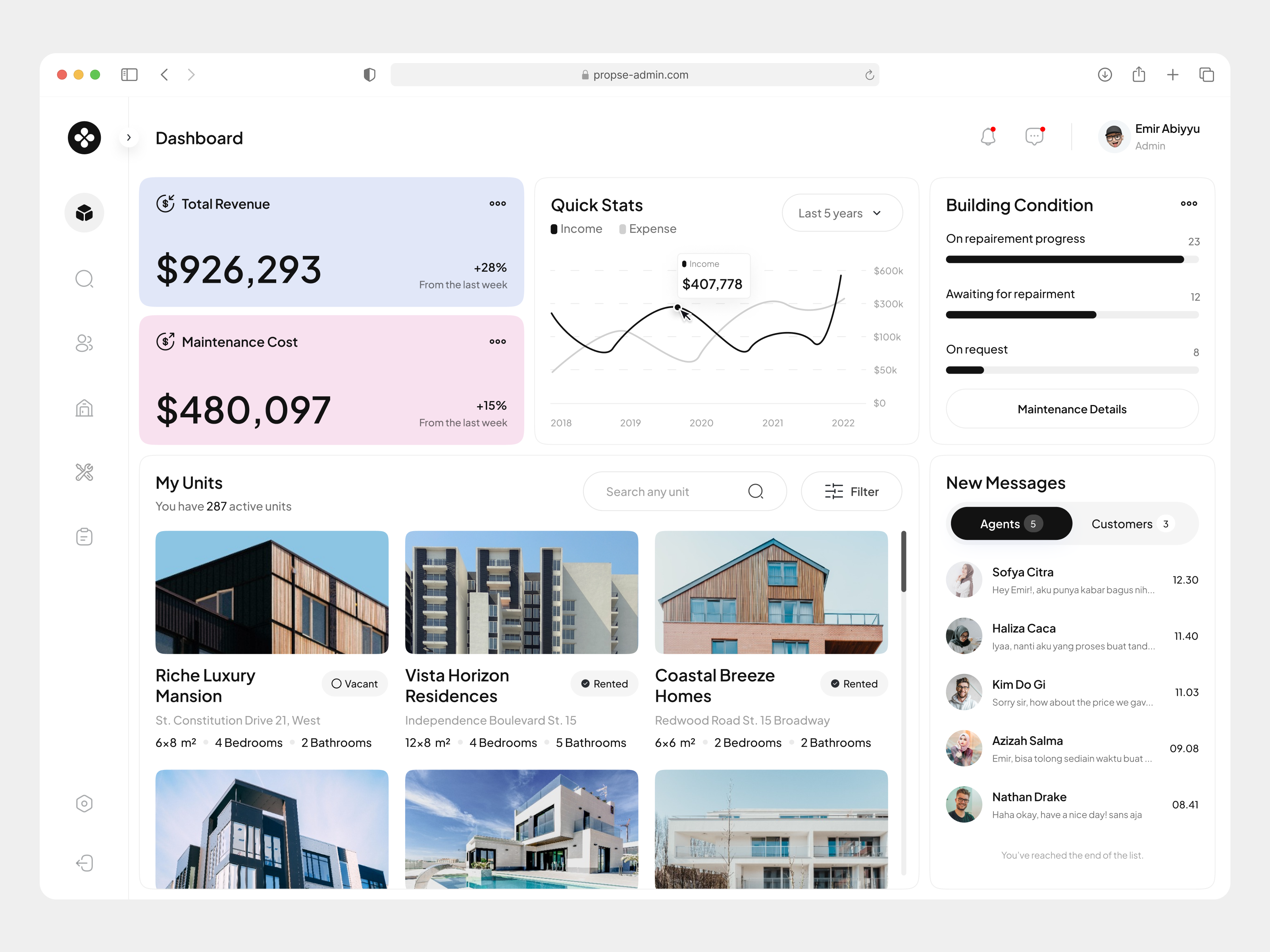 Propse - Real Estate Dashboard Admin by Emir Abiyyu for Nija Works on ...