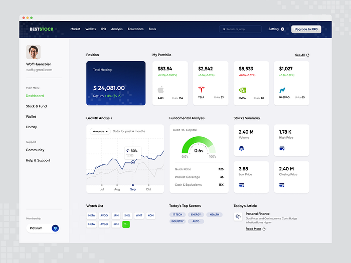 Browse thousands of Portfolio images for design inspiration | Dribbble