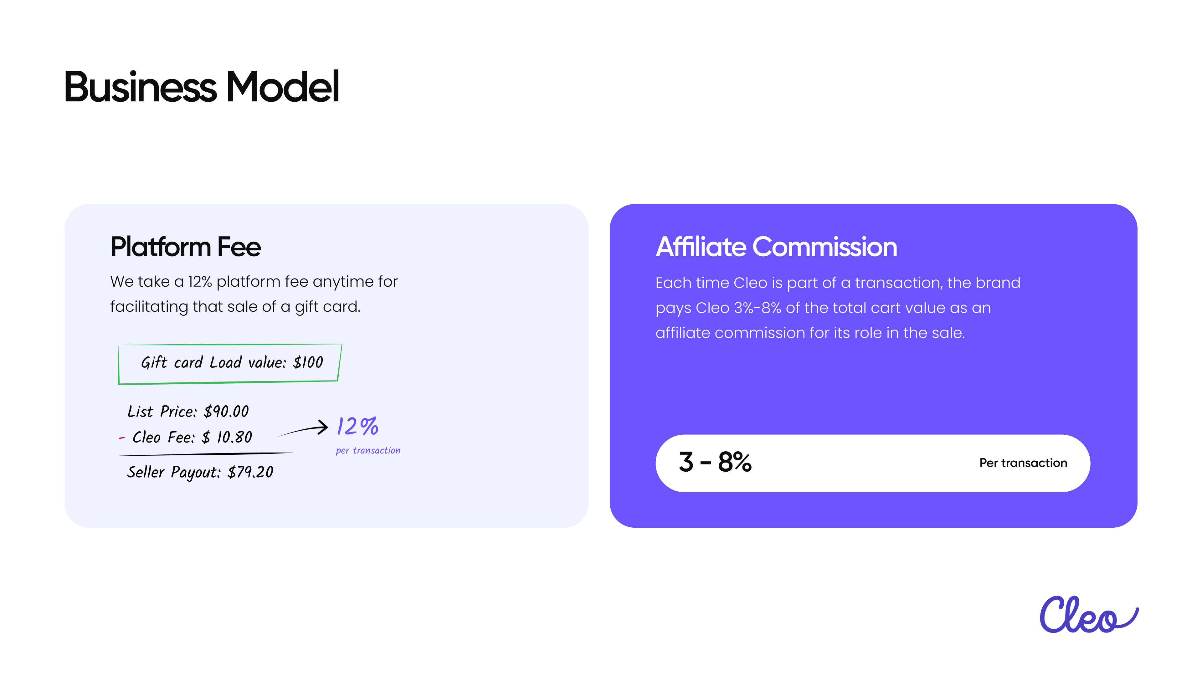 Cleo Cards - Pitch Deck by Hamad Pervaiz on Dribbble