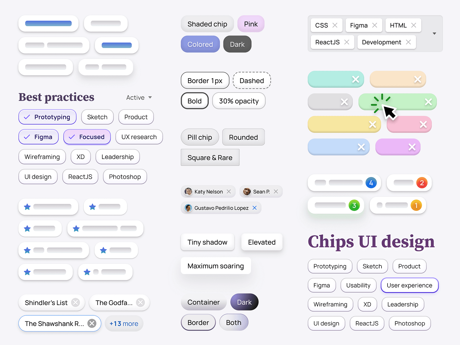 Mastering Chip Design A Comprehensive Ui Ux Tutorial By Roman