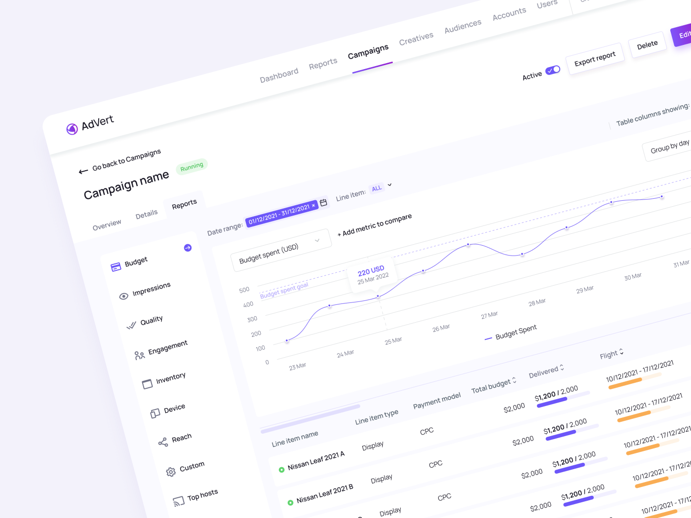 AdTech Demand Side Platform (DSP) Campaign Manager by Clearcode on Dribbble