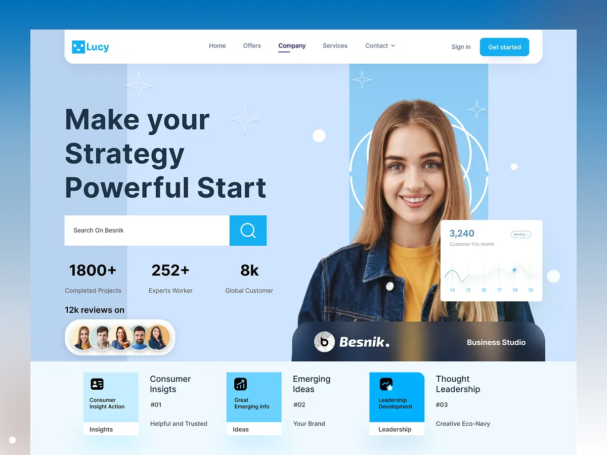 Mahmudul Hasan Mridul | Dribbble