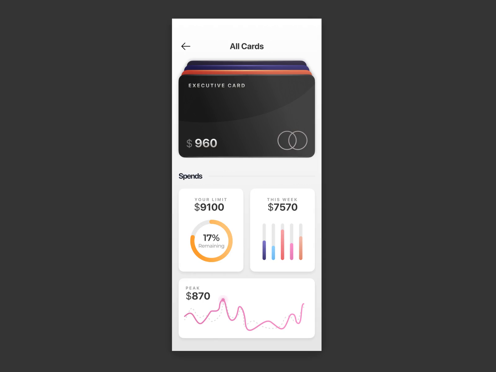 3D flip credit card animation.... by Rohan on Dribbble