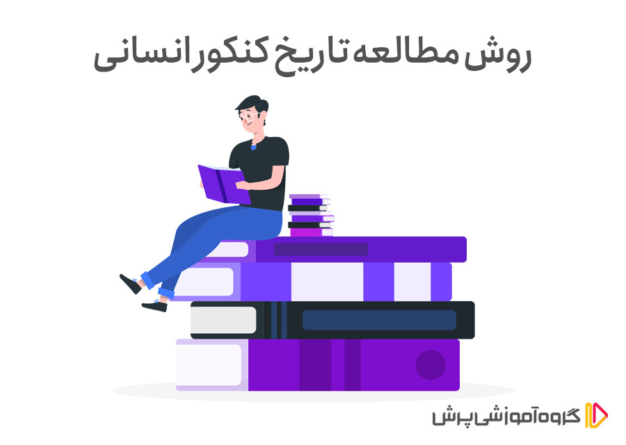 Exam History Study By Faeze Mosafer On Dribbble exam-history-study-by-faeze-mosafer-on-dribbble