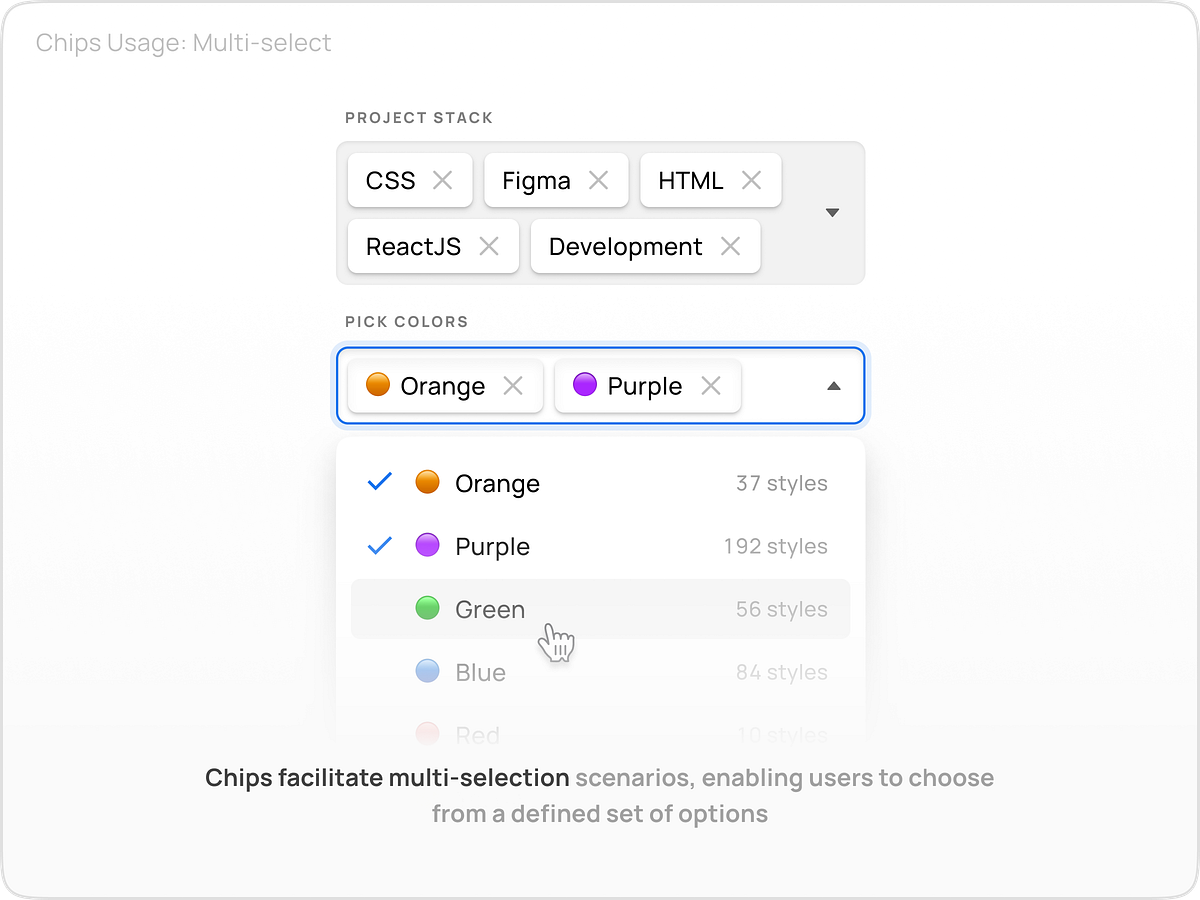Figma React design system UI kit - Chips design components by Roman ...