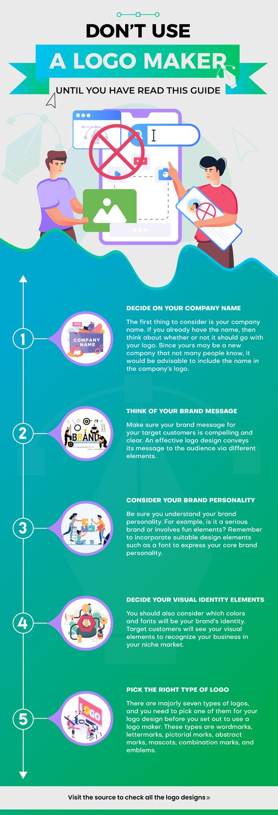 Don’t Use A Logo Maker Until You Have Read This Guide by Alarik Marcel ...