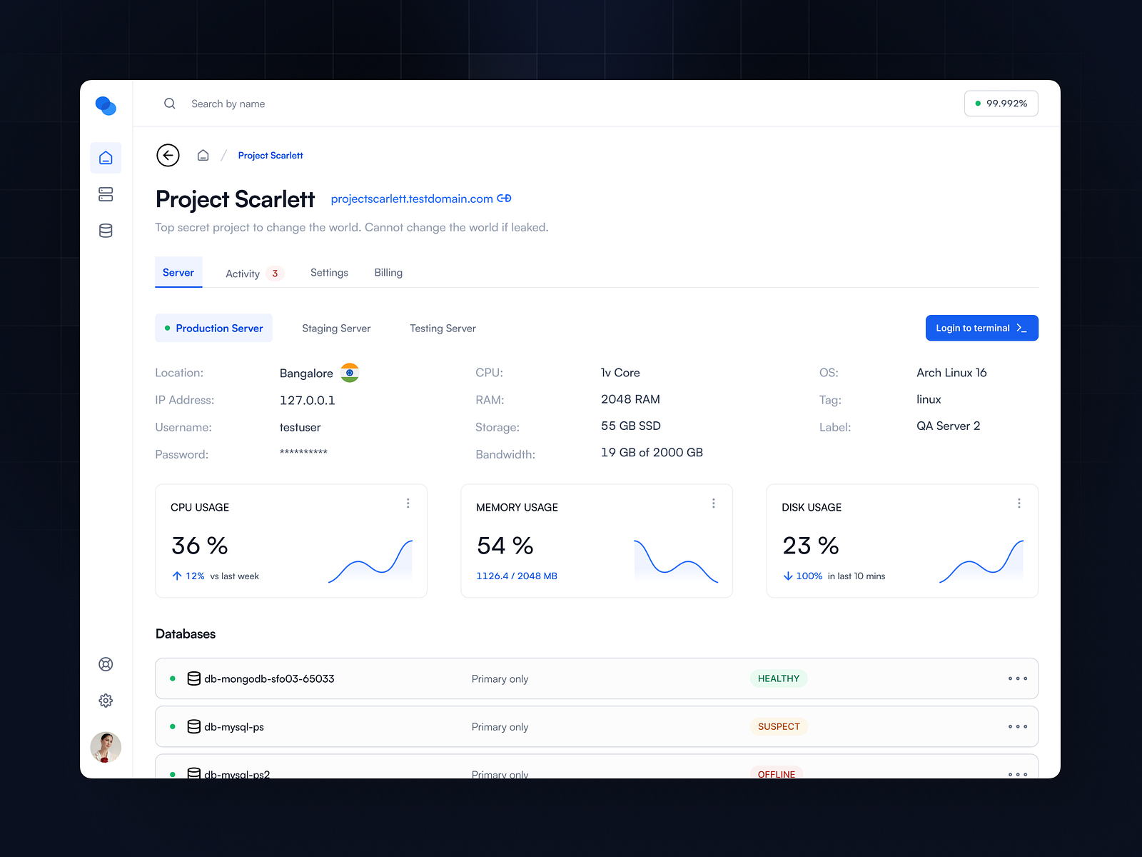 Cloud Server Monitoring Dashboard By Asit Khanda On Dribbble