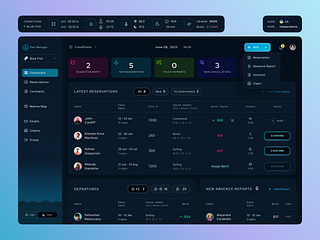 GDE.design 🇺🇦 | Dribbble