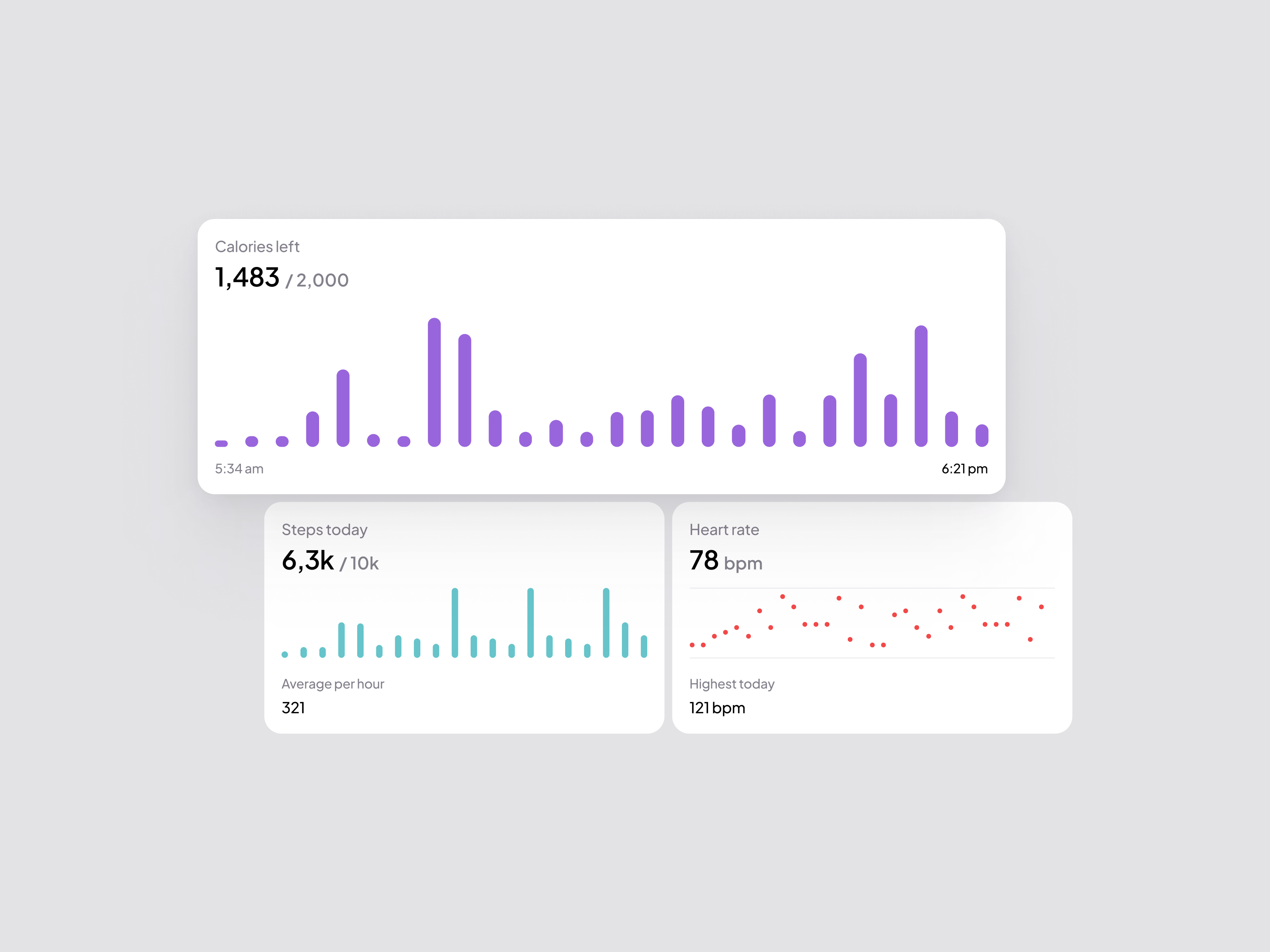 Health Tracker Mobile App by Everyway on Dribbble