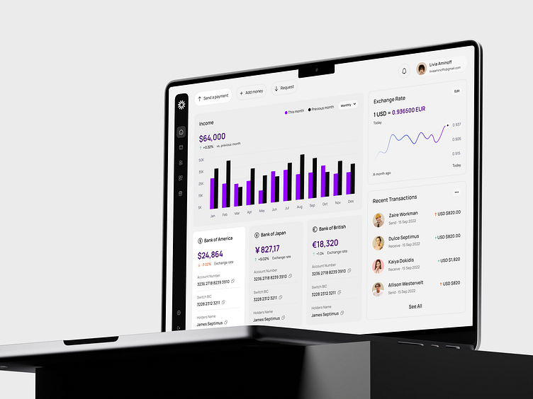 Fintech Dashboard Design by Virgiawan Listanto for Designcrea Studio on ... Fintech Dashboard Design by Virgiawan Listanto for Designcrea Studio on ...