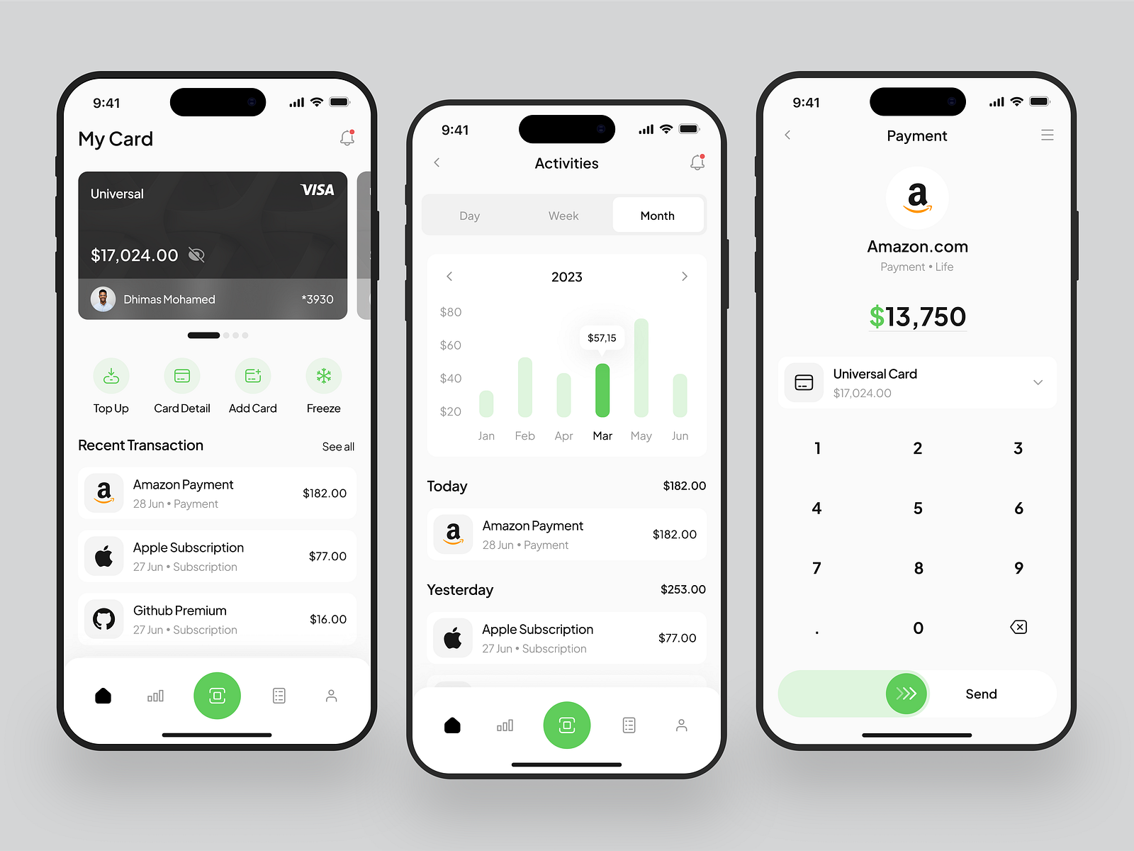 Digital Banking Mobile App by Dhimas Mo for Odama on Dribbble