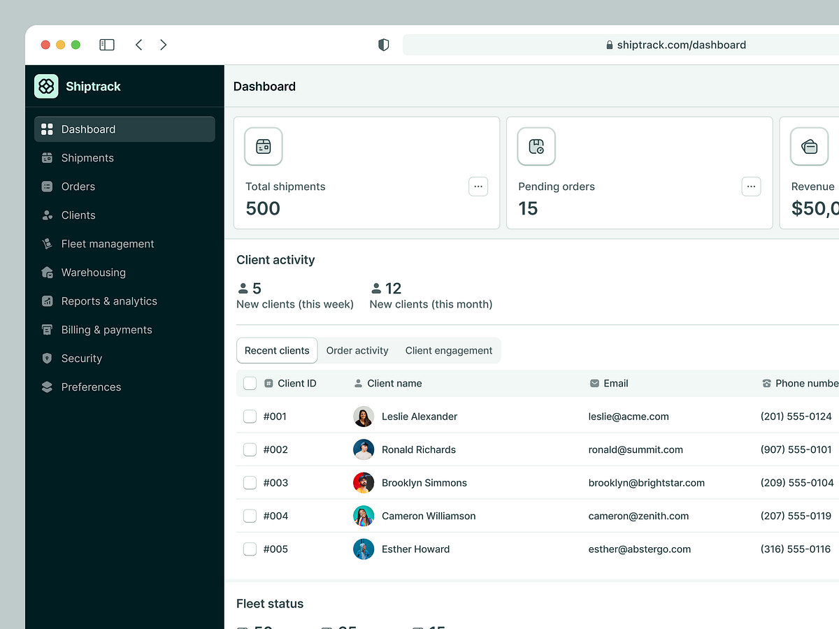 Admin Panel designs, themes, templates and downloadable graphic ...