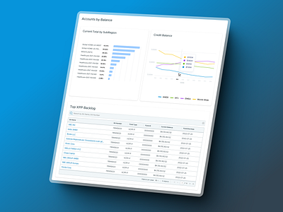 Browse thousands of Responsive Dashboards images for design inspiration ...
