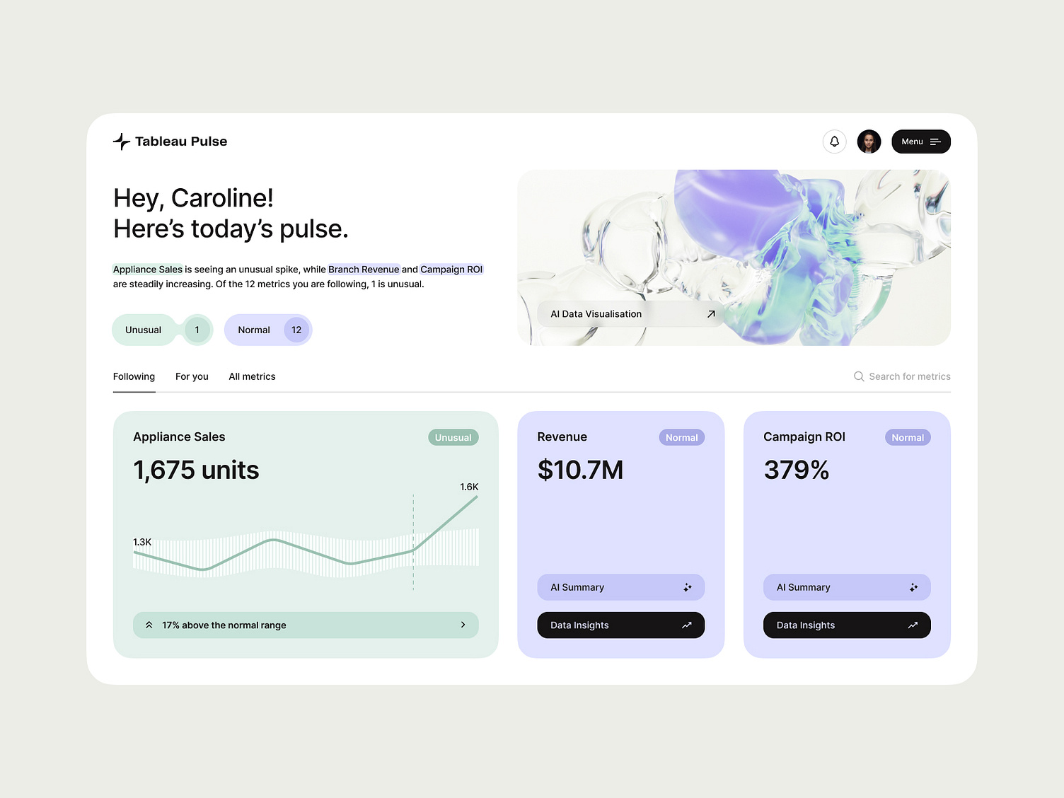 AI Data Analytics and Visualisation Dashboard by Syncrely by Vita ...