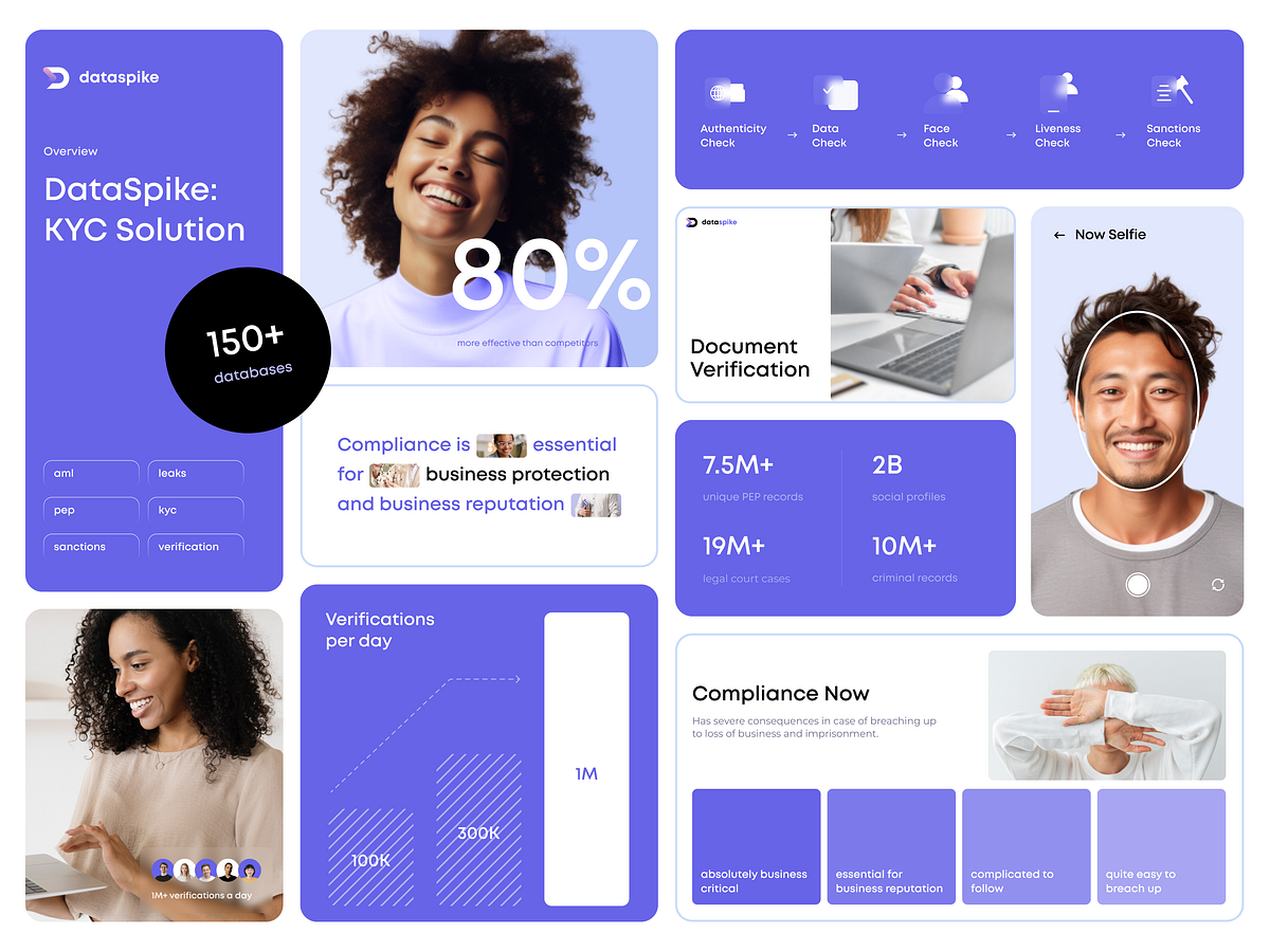 make it wow | Dribbble