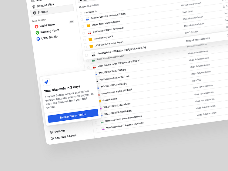AI Integrated Cloud Storage Dashboard by Mirza Faturrachman for UIGO ...