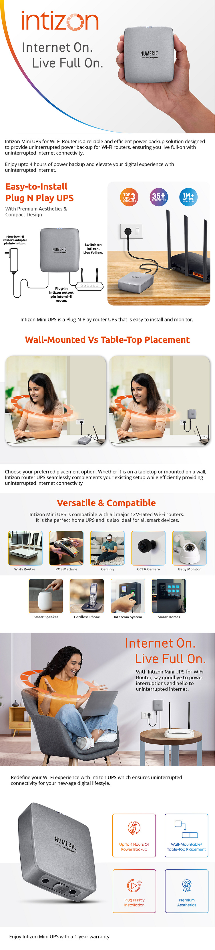 Amazon EBC for Numeric Intizon PowerBackup UPS by Pixenite Pvt. Ltd. on ...