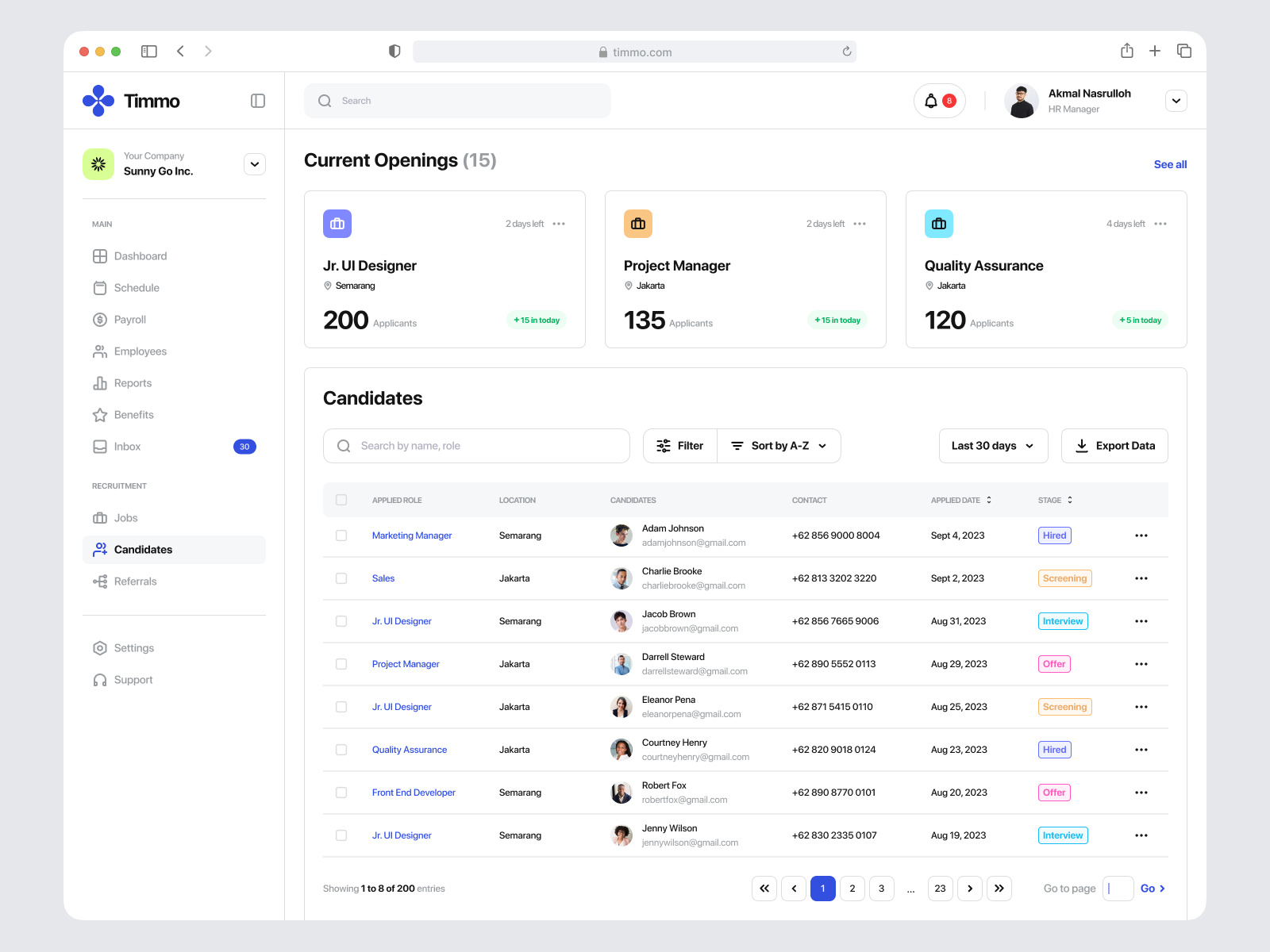 Timmo - Candidates Page by Akmal⚡ for Pickolab Studio on Dribbble