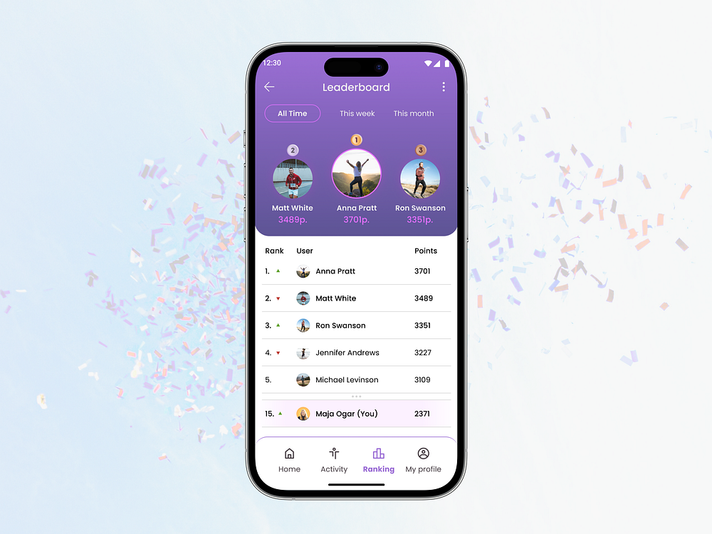 Ranking designs, themes, templates and downloadable graphic elements on ...