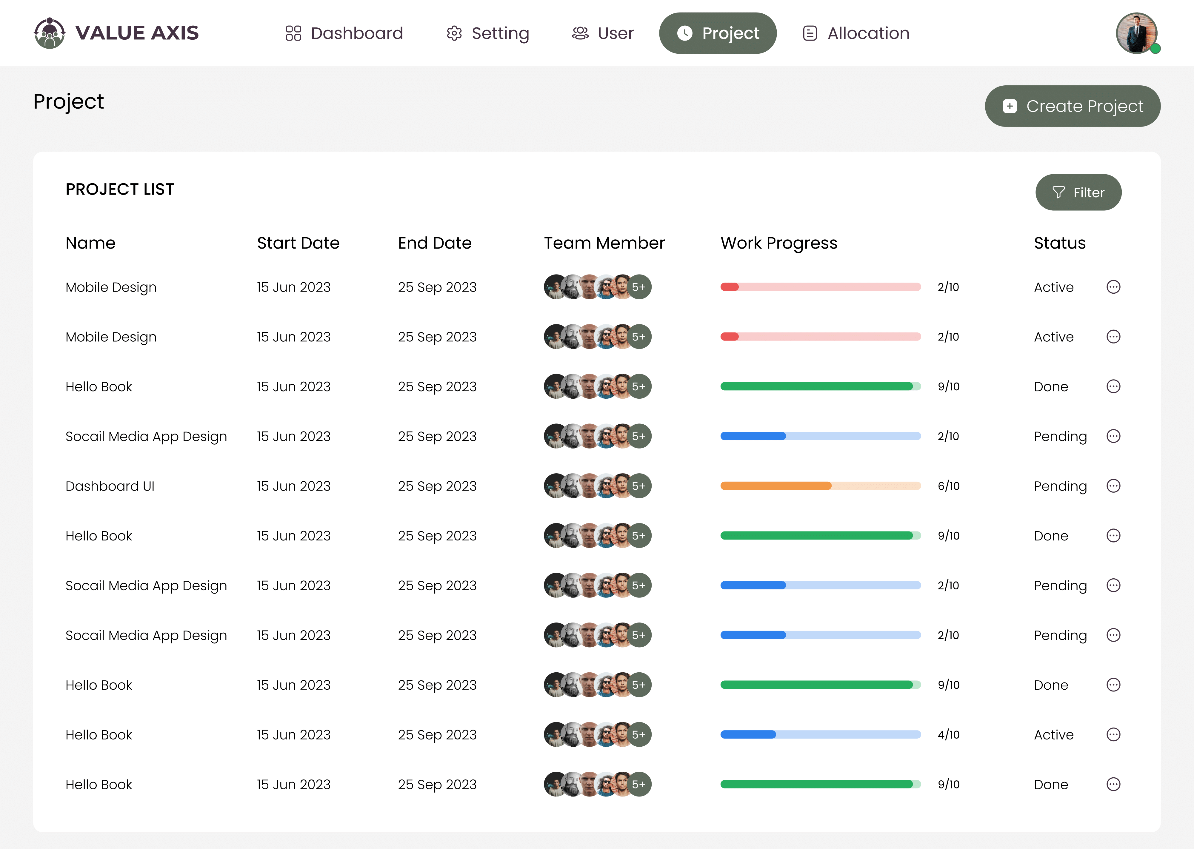 HR Management Web App UI Design by Samiul Islam on Dribbble